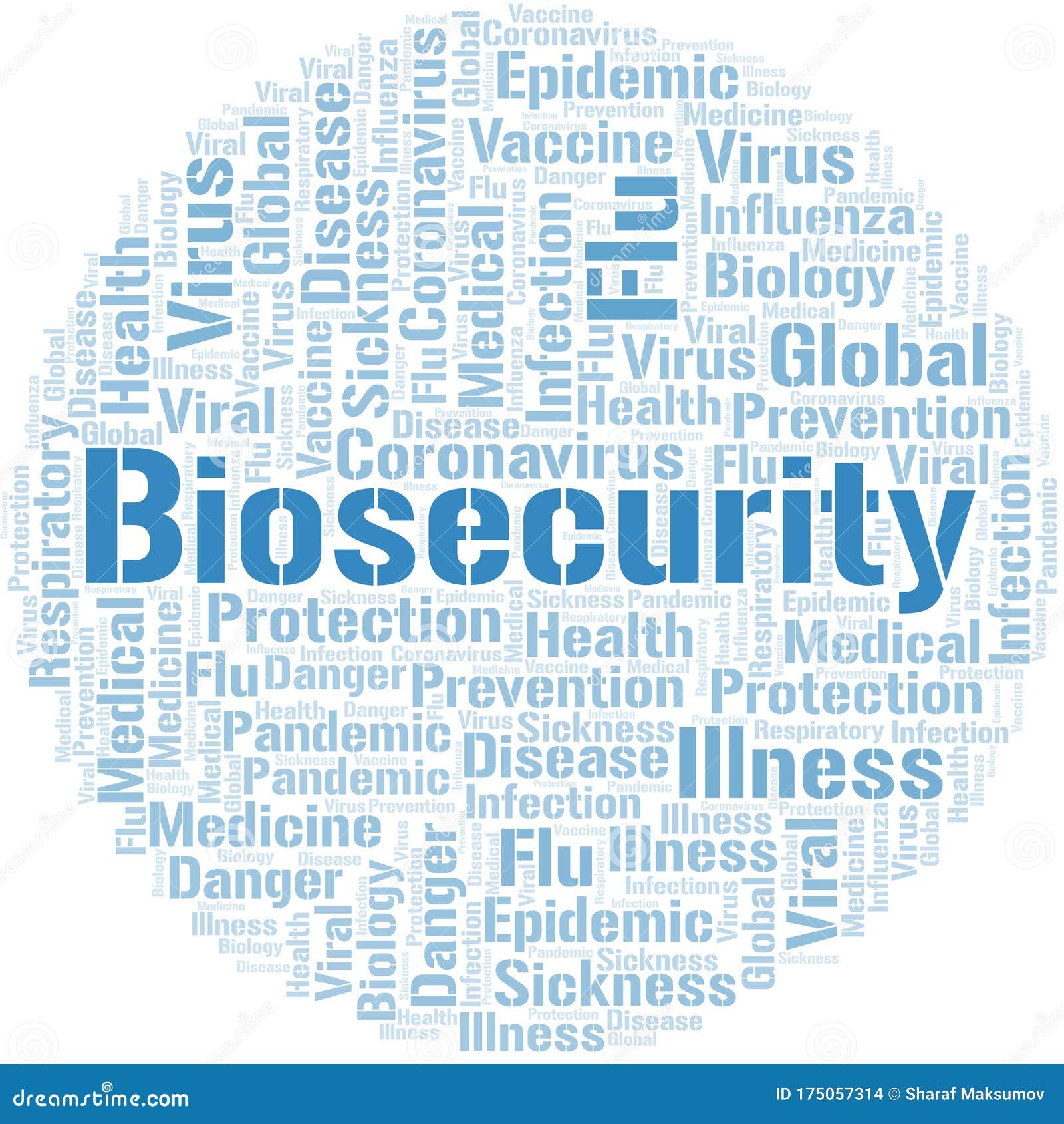 Biosecurity Word Cloud Vector Illustration | CartoonDealer.com #276295590