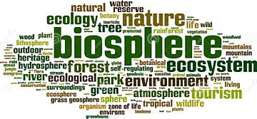 Biosphere word cloud stock vector. Illustration of environs - 281639793
