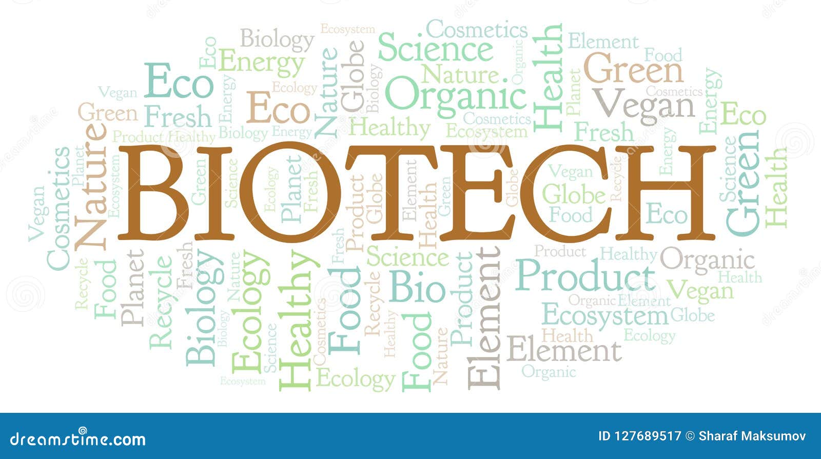 Biotech Word DNA Strand Medical Research Royalty-Free Stock Photography ...