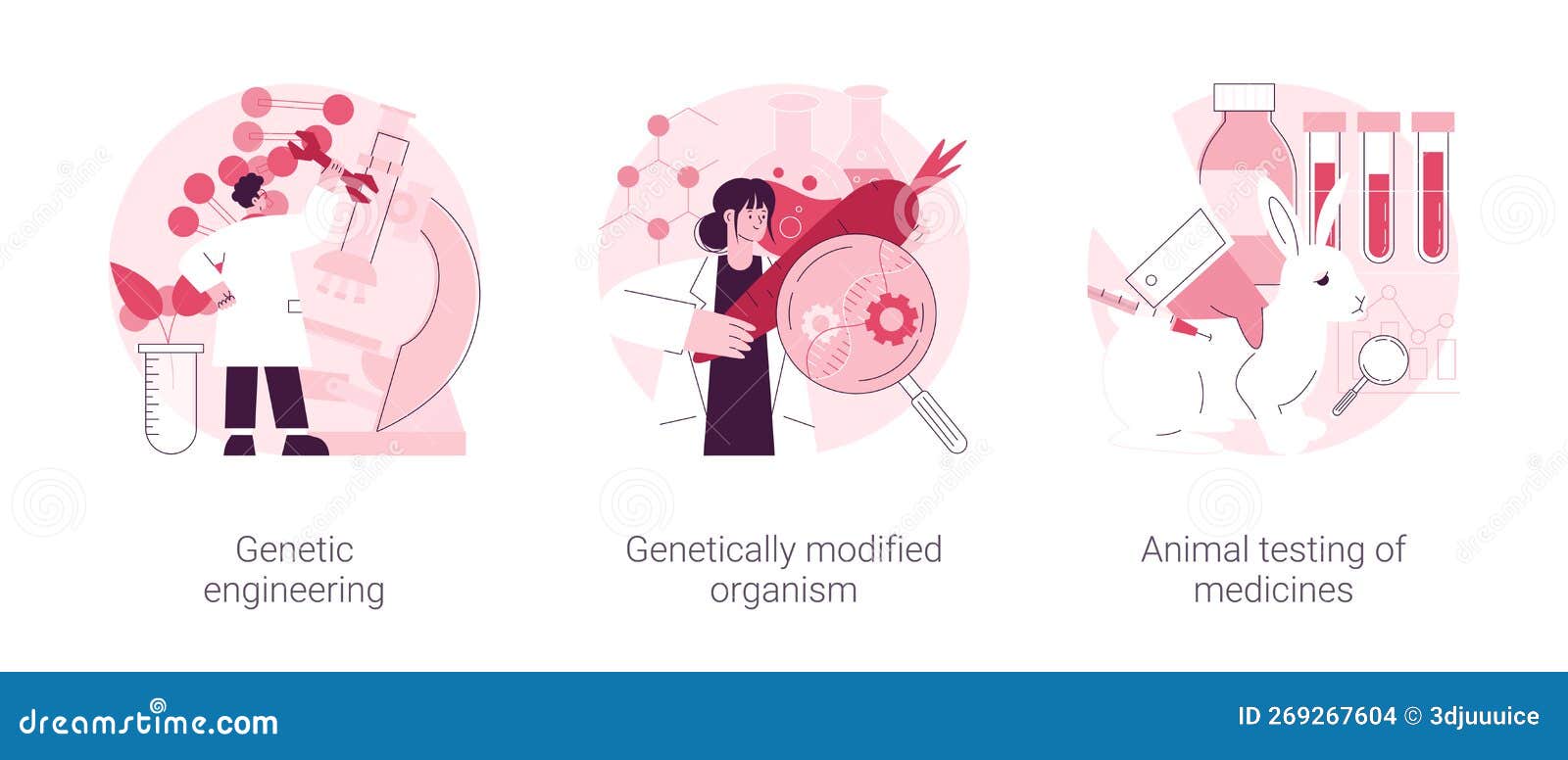 Biotechnology Abstract Concept Vector Illustrations. Stock Vector ...