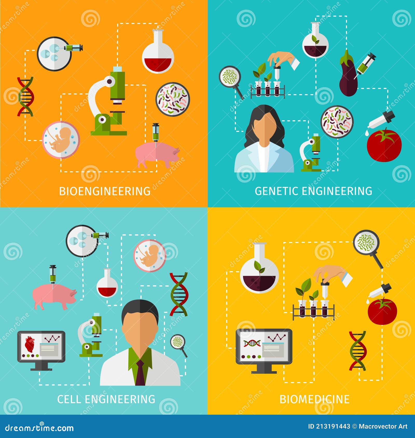 Biotechnology Banners Set stock vector. Illustration of chemistry ...