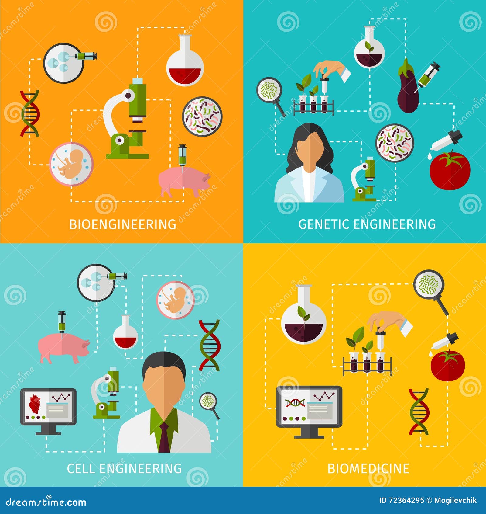 Biotechnology Banners Set stock vector. Illustration of microscope ...