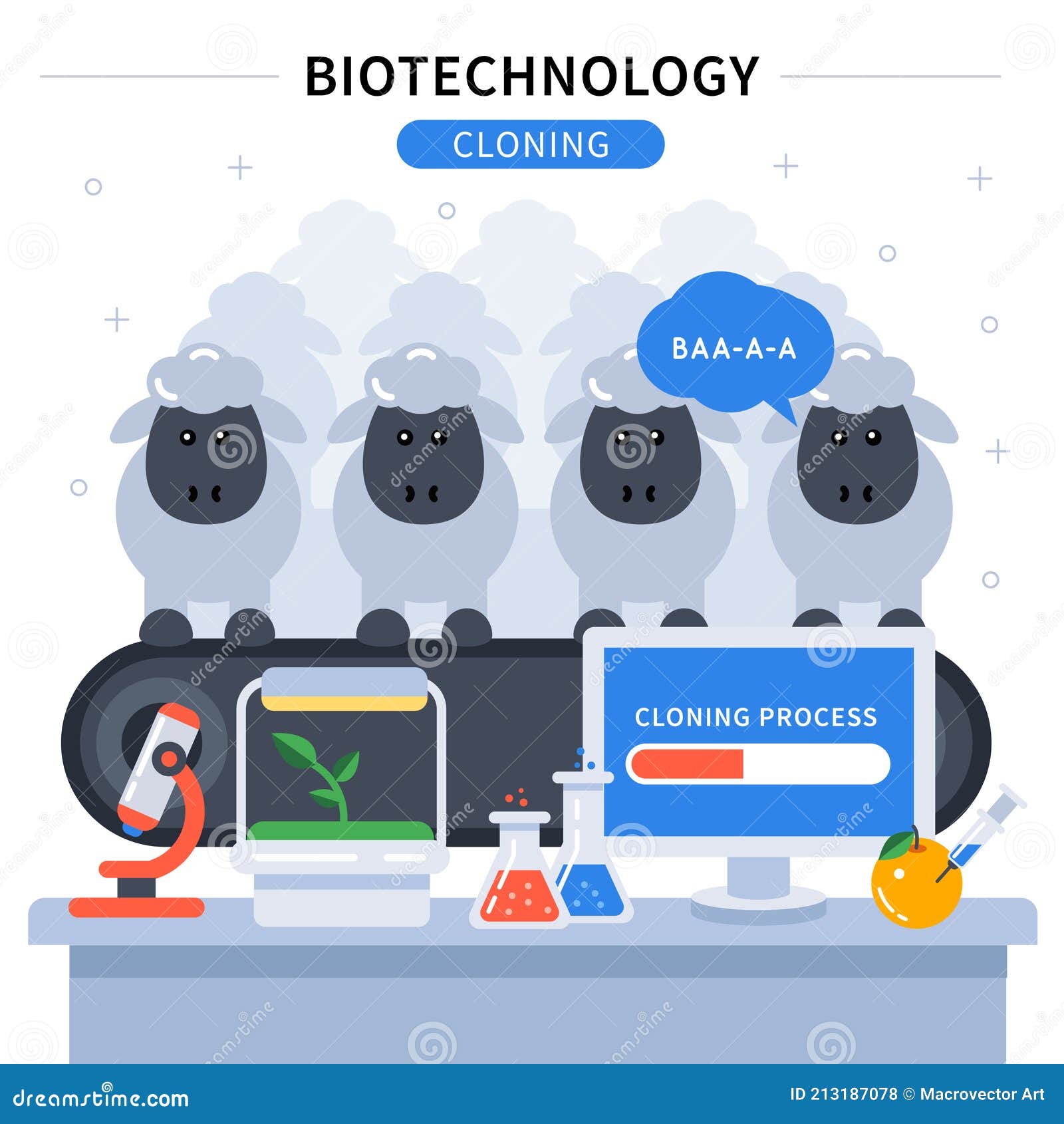 Cloning, Dna, Sheep, Icon, Neon .Biotechnology And Science, Chemical ...