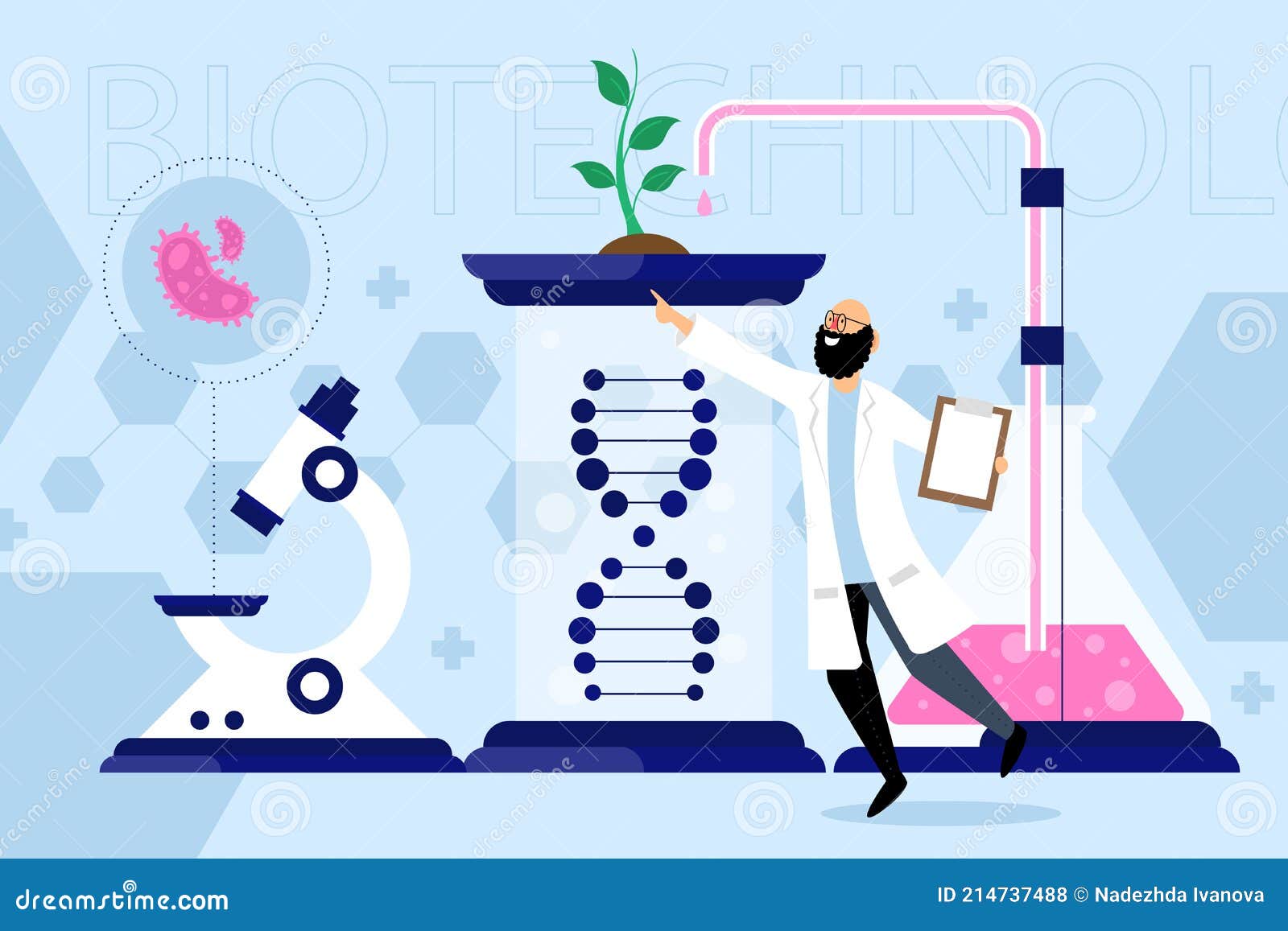 Biotechnology Concept Flat Design Vector Illustration. Stock Vector ...