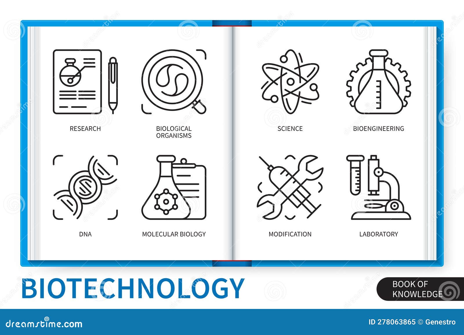 Biotechnology Infographics Linear Icons Collection Stock Illustration ...