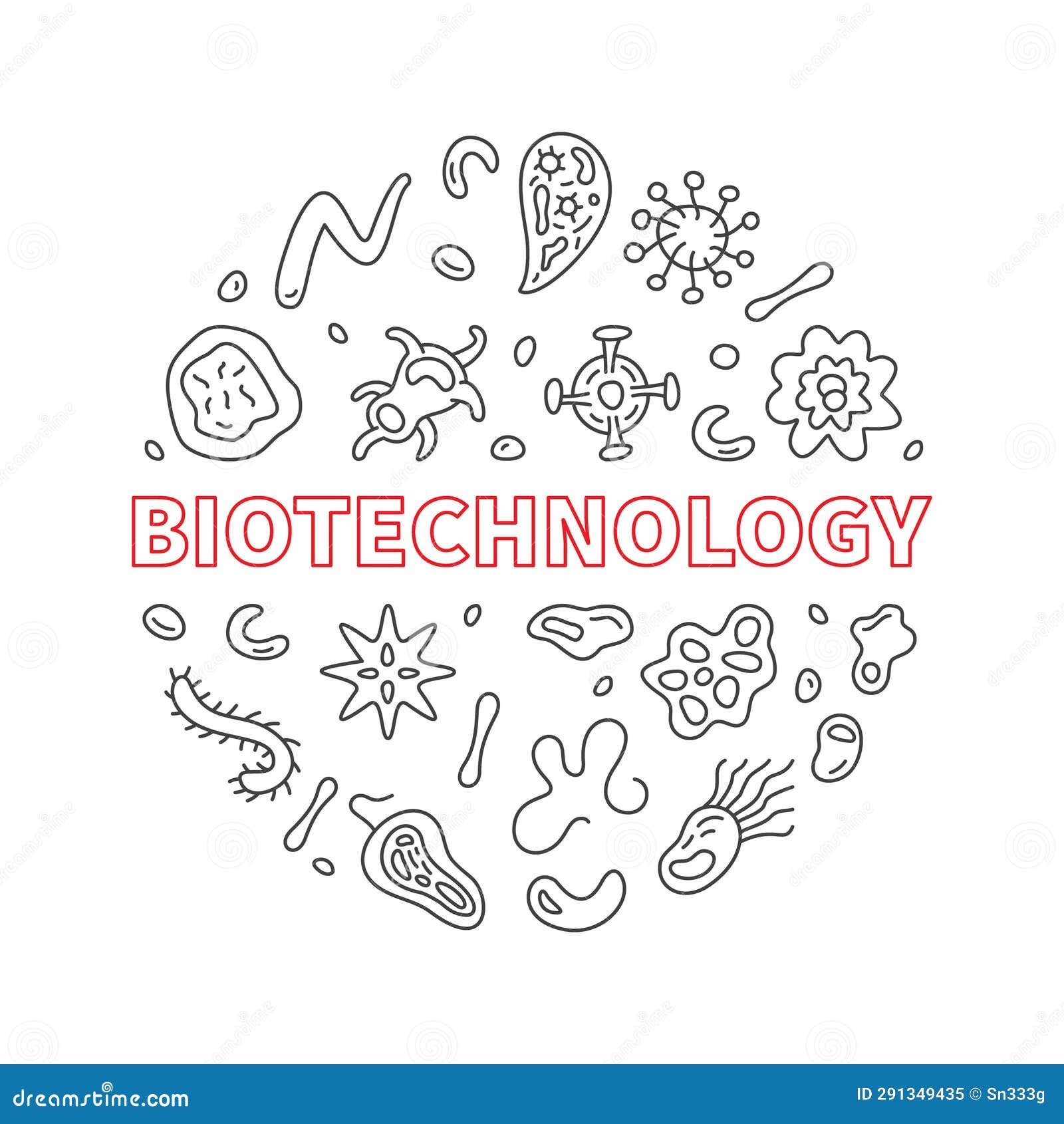Biotechnology Science Concept Outline Vector Round Banner Stock ...