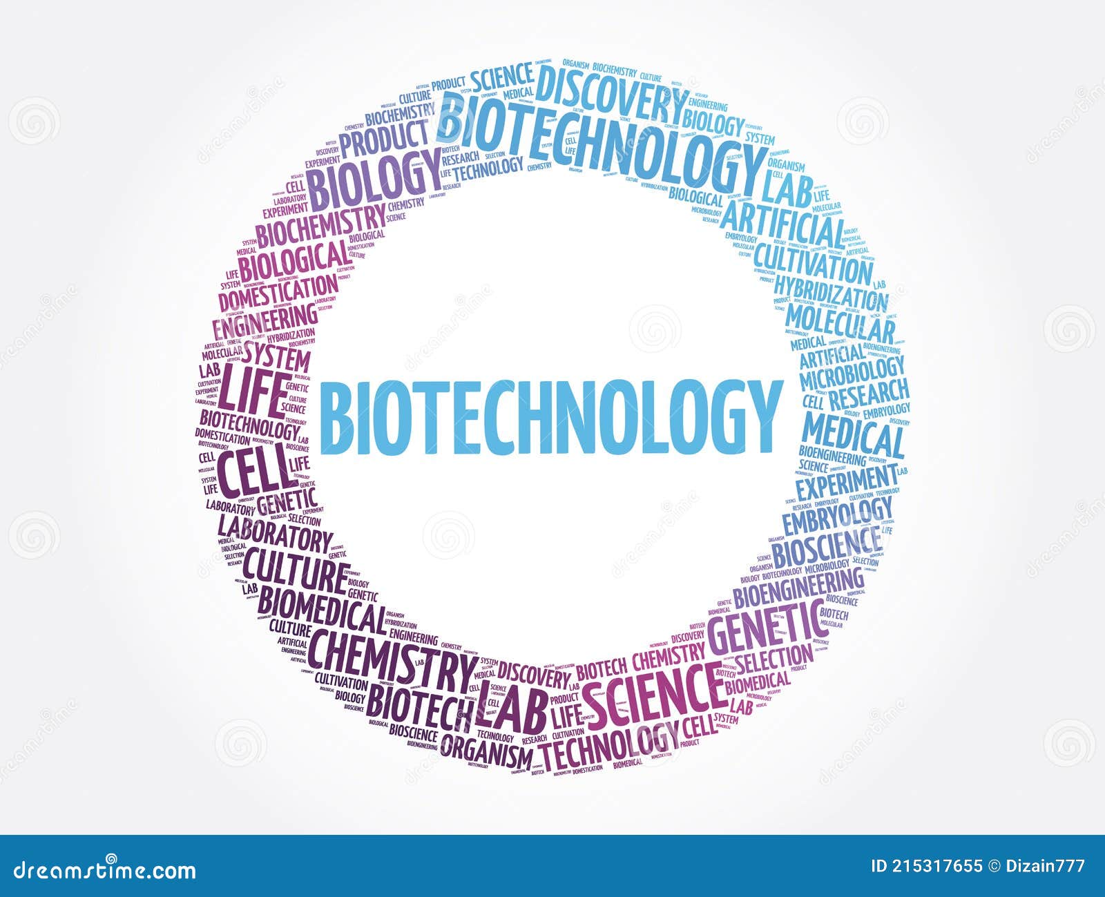 Biotechnology Word Cloud Collage, Concept Background Royalty-Free Stock ...