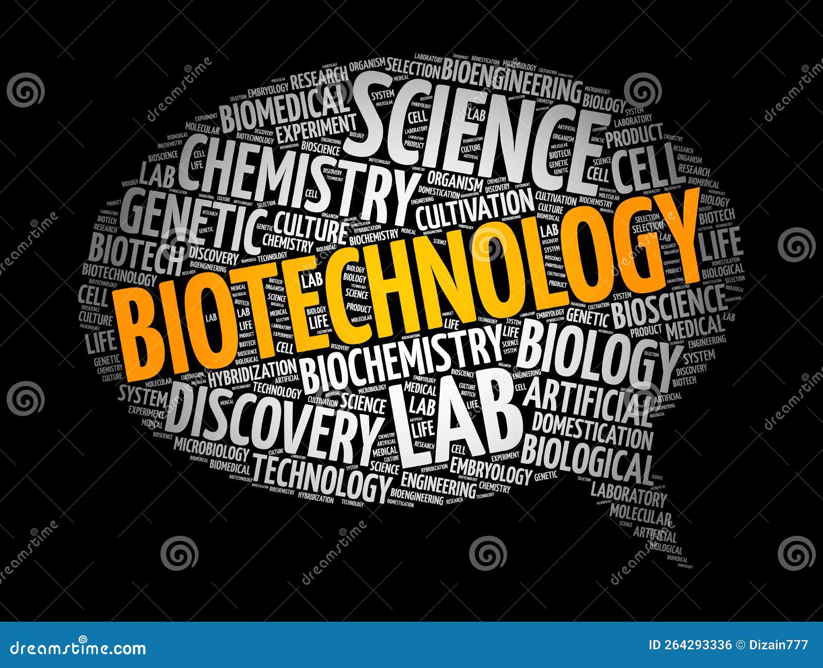Biotechnology Word Cloud Collage, Concept Background Stock Illustration ...