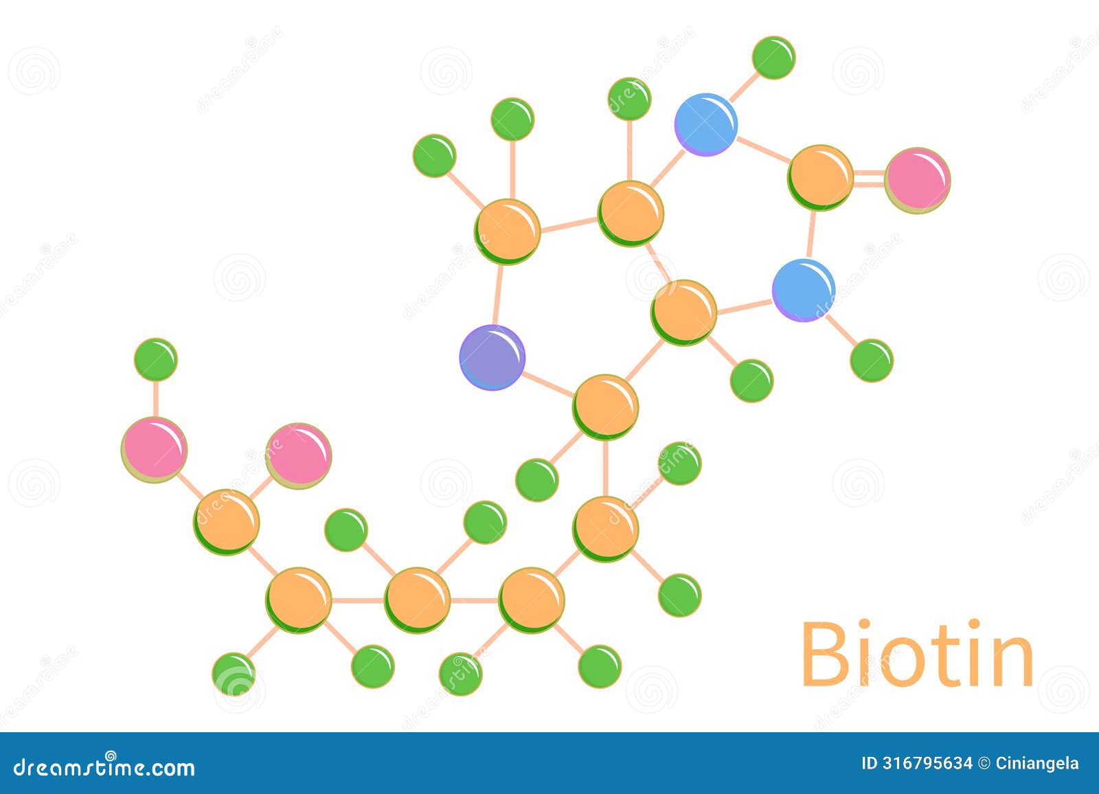 Biotin Vitamin B7 Molecules Structure Formula Illustration Stock Vector ...