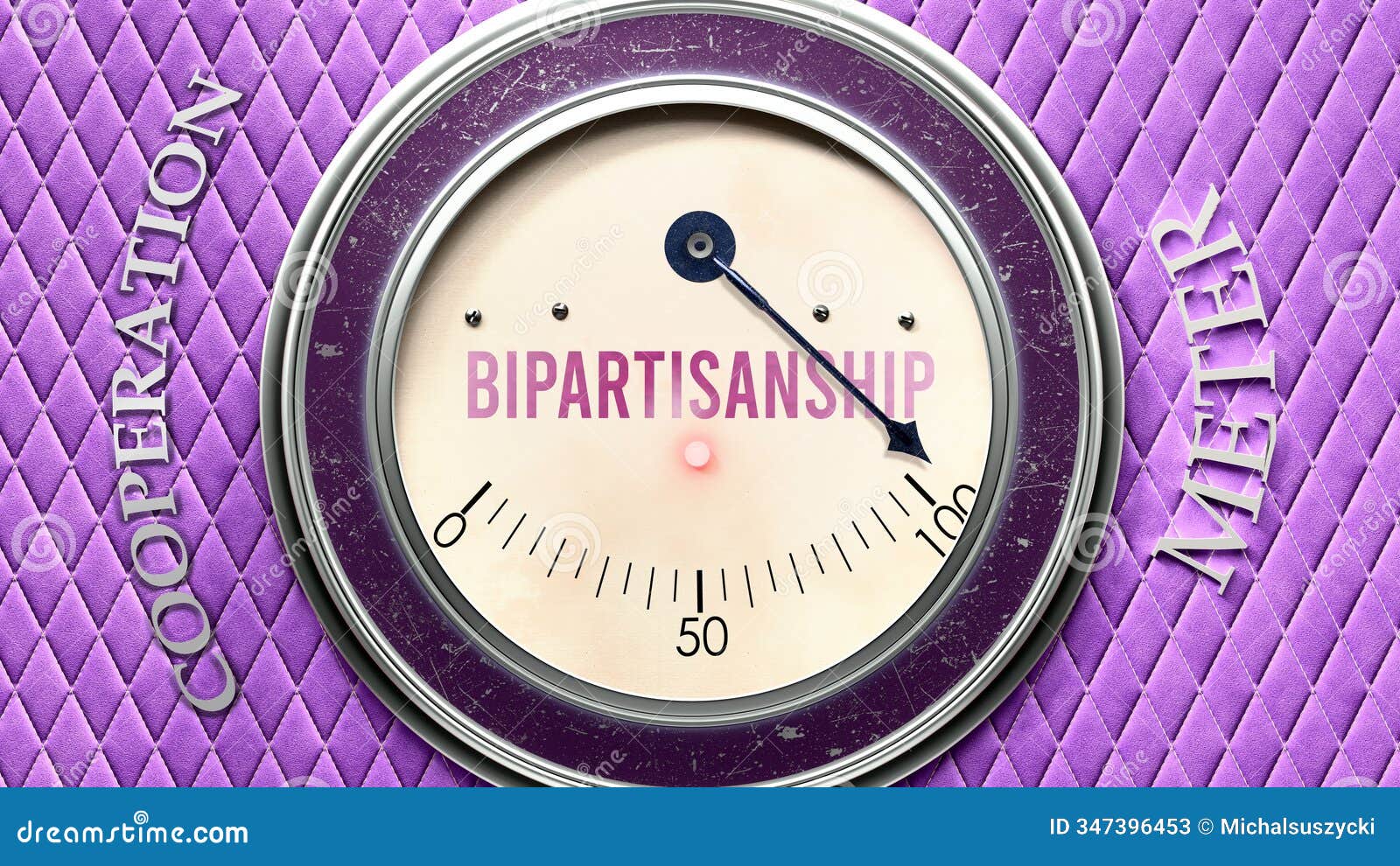 Bipartisanship and Cooperation that is Hitting a Full Scale, Showing a ...