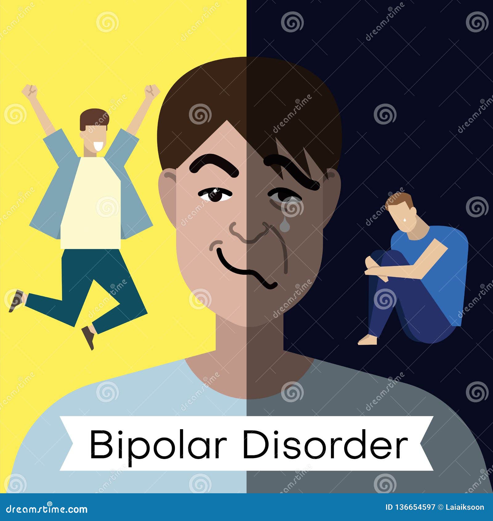 Bipolar Disorder Concept. Young Man with Double Face Expression and at ...