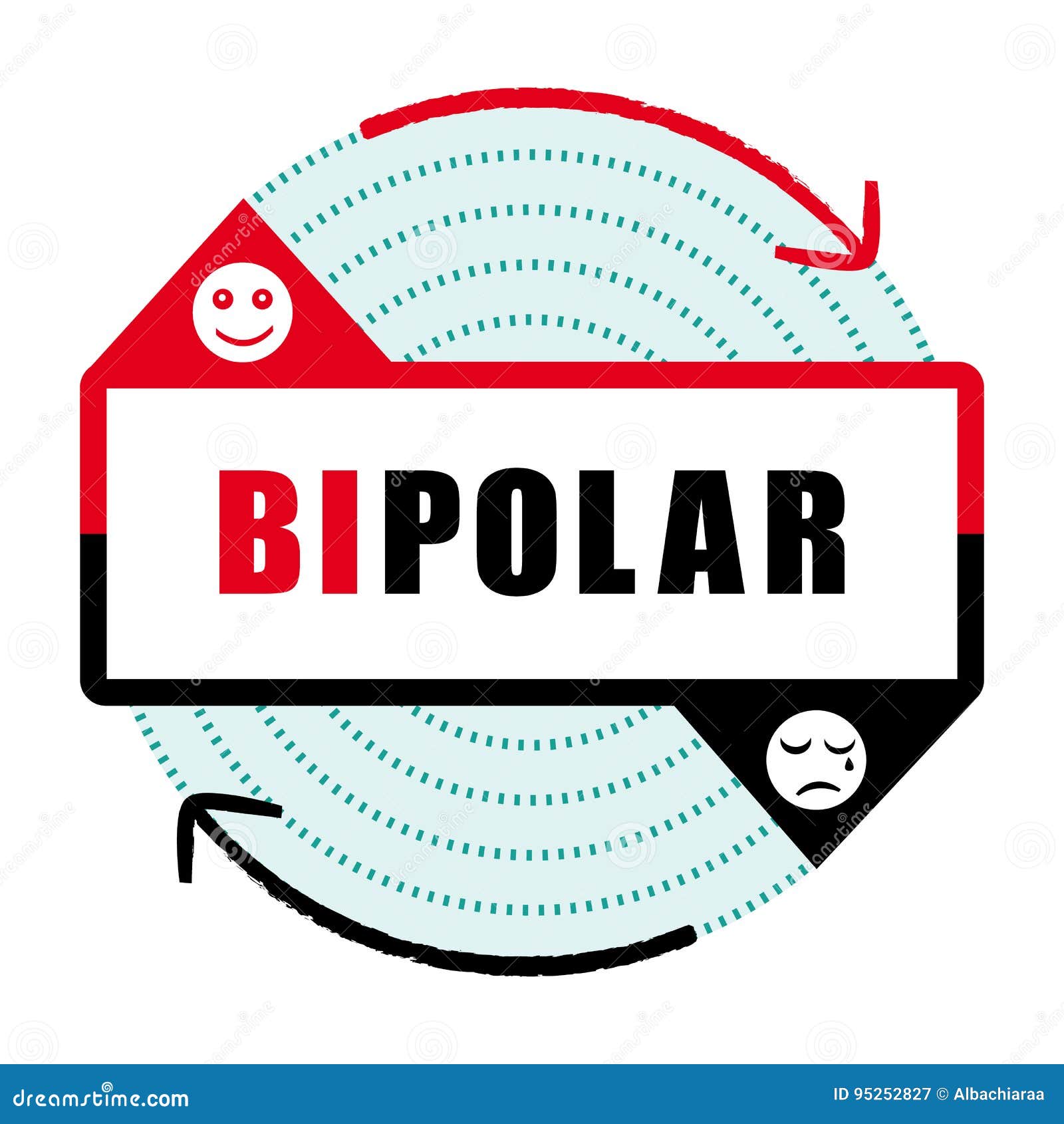 Cycle Of Bipolar Disorder And Rapid Emotional Mood Changes Outline ... Cycle Of Bipolar Disorder And Rapid Emotional Mood Changes Outline ...