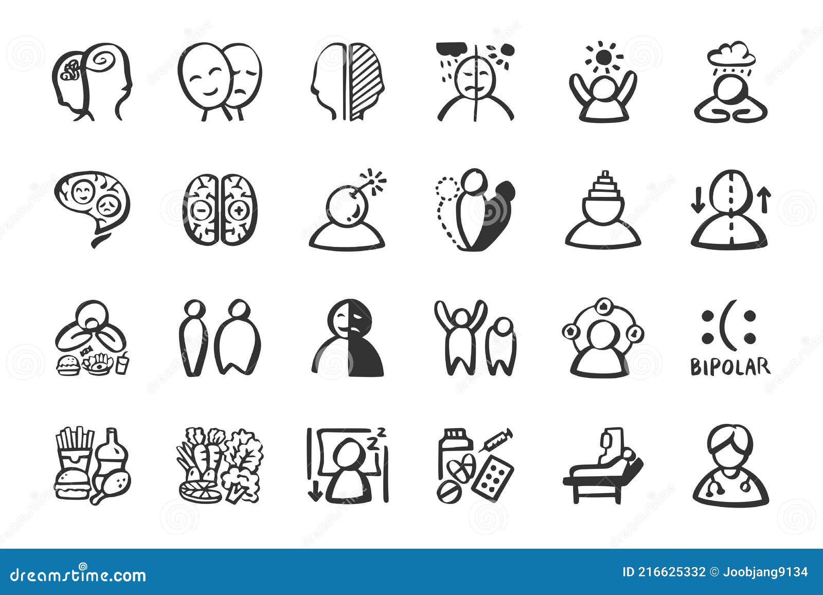 Bipolar Disorder Icon Set Hand Drawn Doodle Icons Stock Vector ...