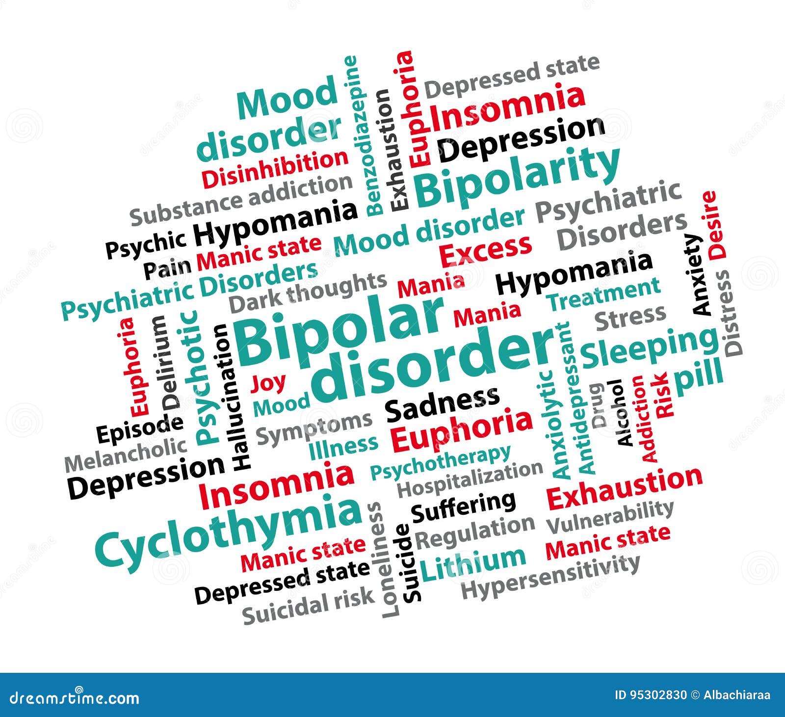 Bipolar Disorder. Psychiatric Disorder Background. Stock Vector ...