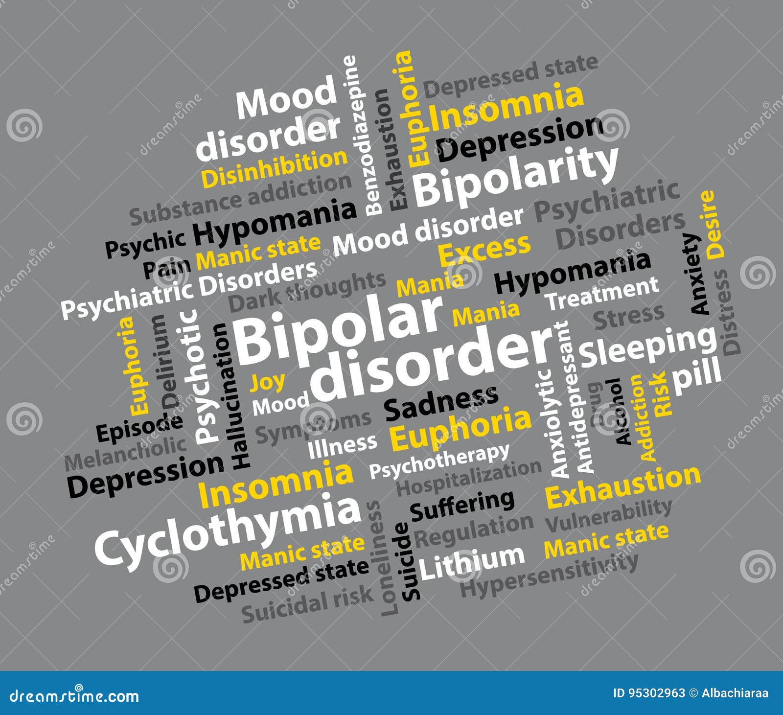 Bipolar Disorder. Psychiatric Disorder Background. Stock Vector ...