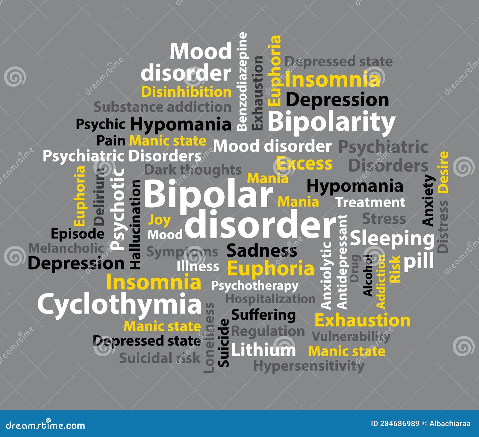 Bipolar Disorder Theme Word Cloud. Grey Background. Vector Illustration ...