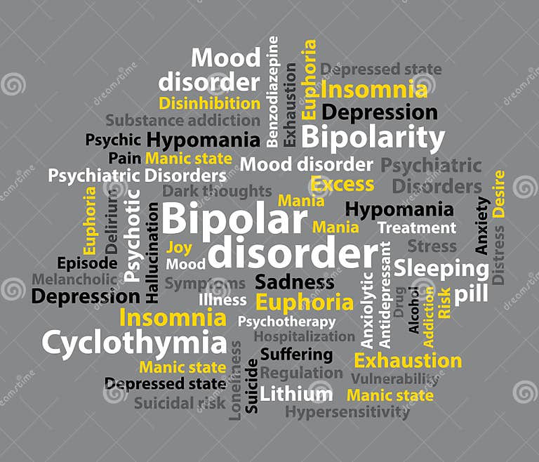 Bipolar Disorder Theme Word Cloud. Grey Background. Vector Illustration ...