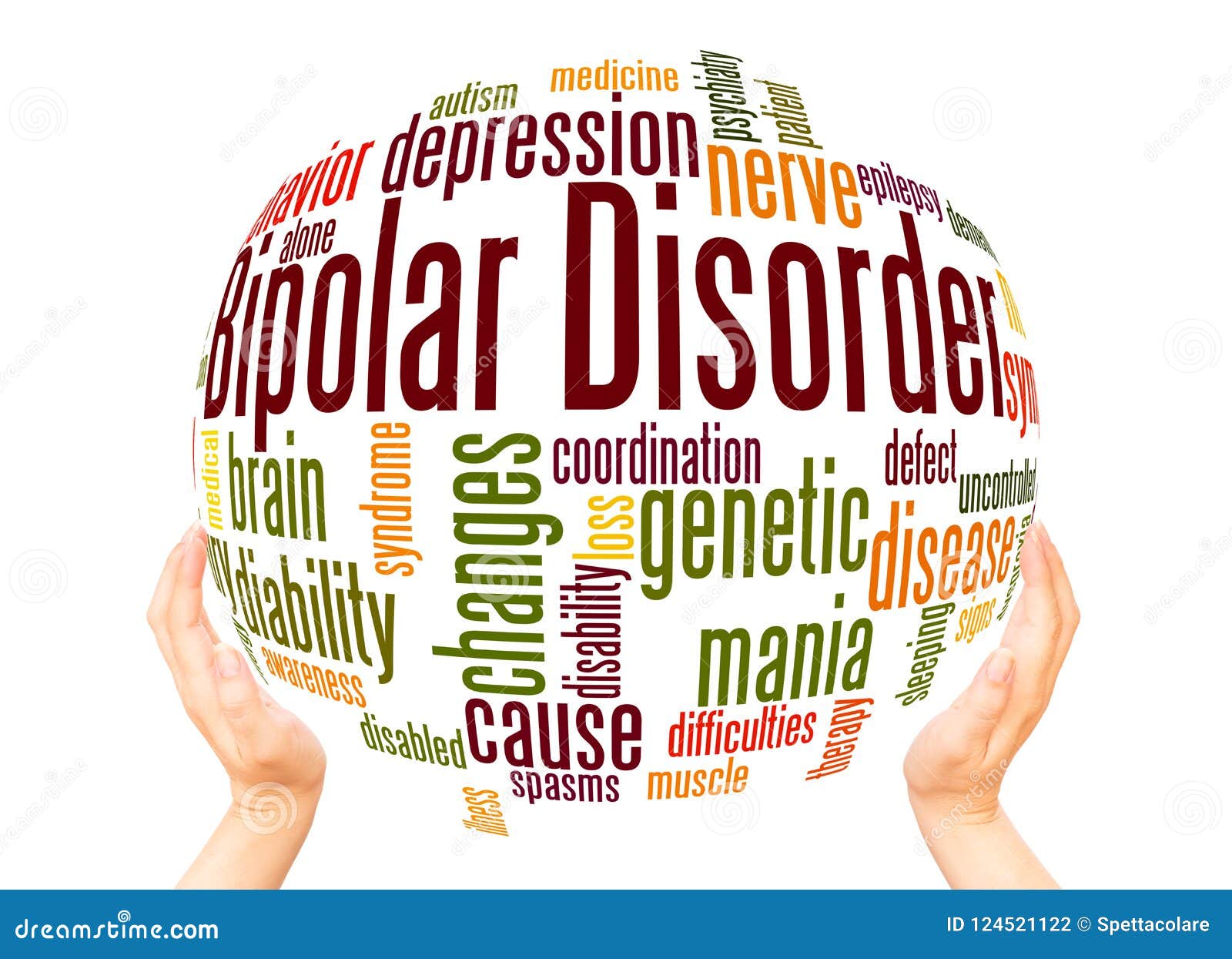 Bipolar Disorder Word Cloud Sphere Concept Stock Illustration ...