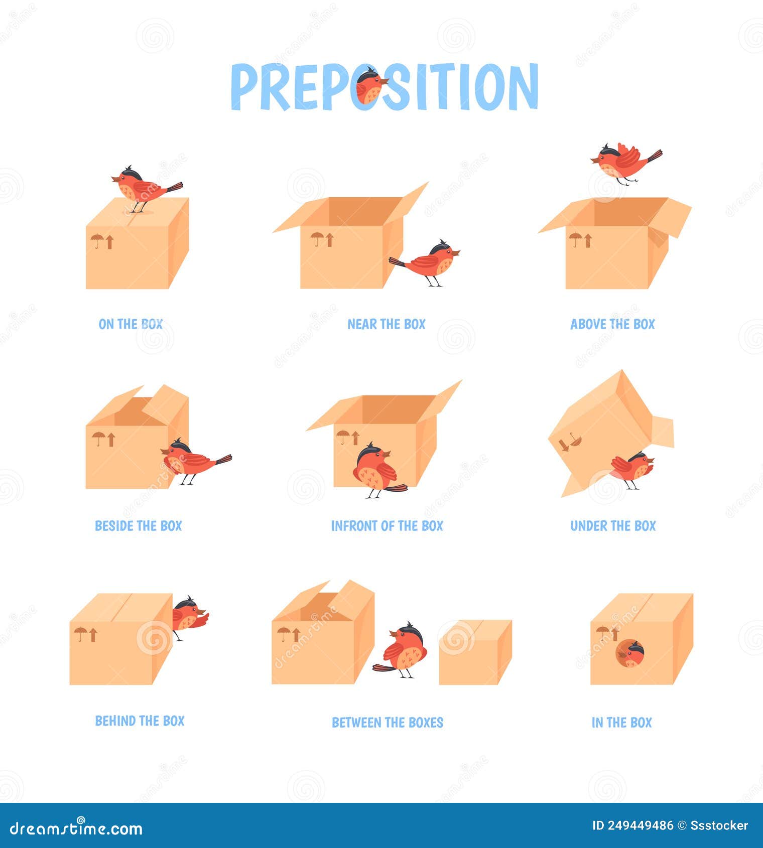 Preposition Words Preposition Words