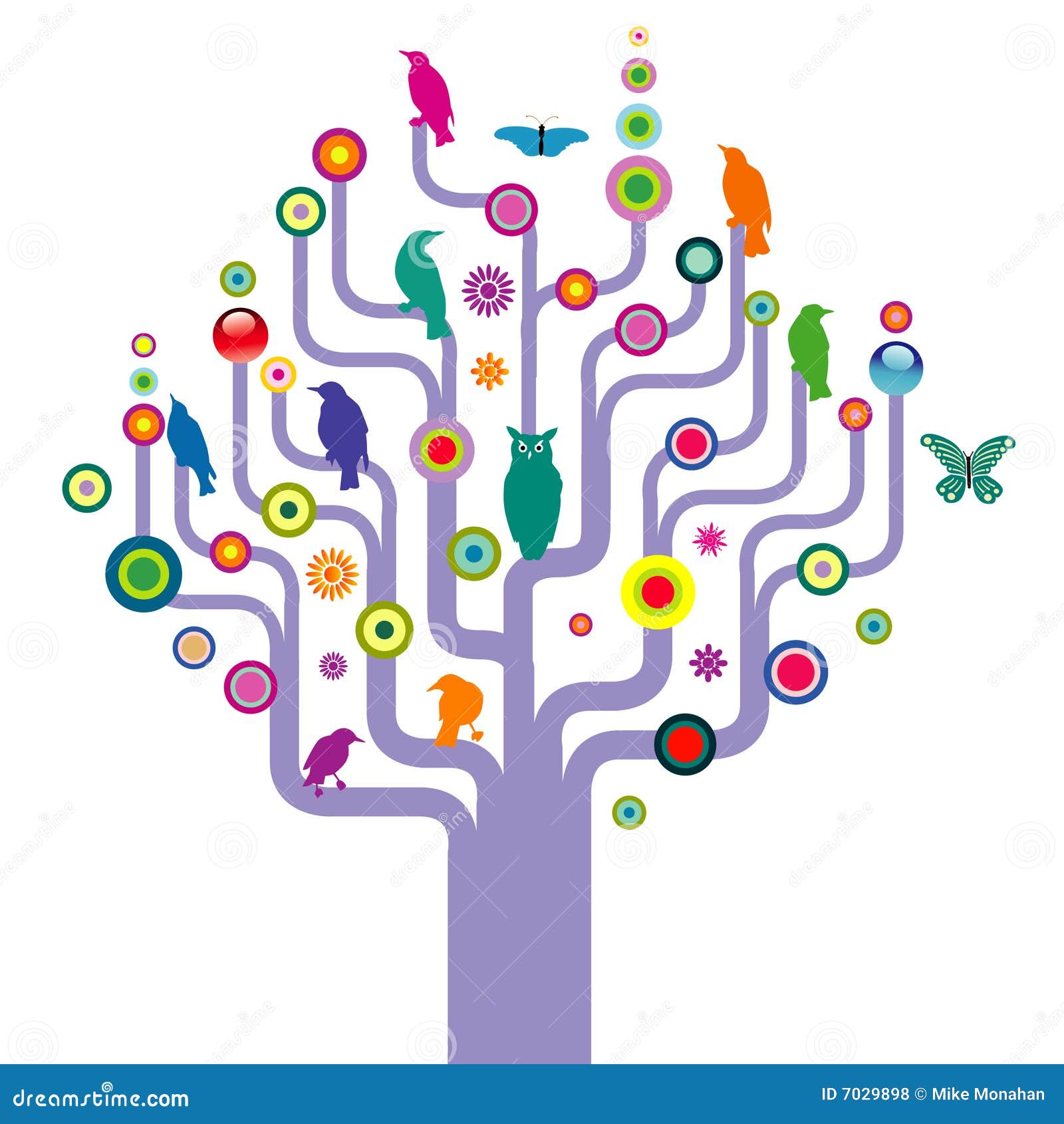 Birds And Butterflies On Tree Vector Illustration | CartoonDealer.com ...