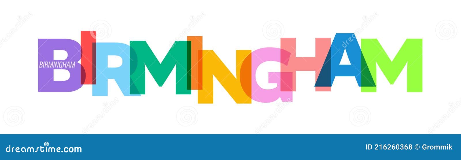 Birmingham Map Poster. Decorative Design Street Map Of Birmingham City ...