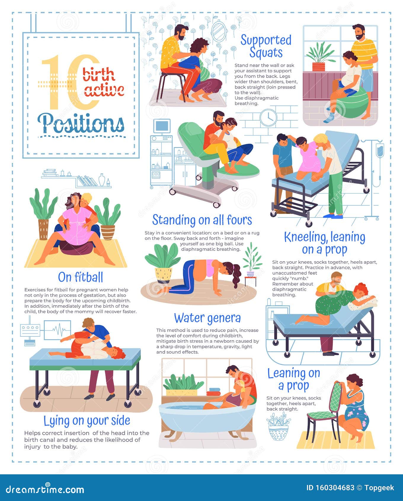 10 Birth Active Positions Poster Pregnancy Info Stock Vector ... 10 Birth Active Positions Poster Pregnancy Info Stock Vector ...