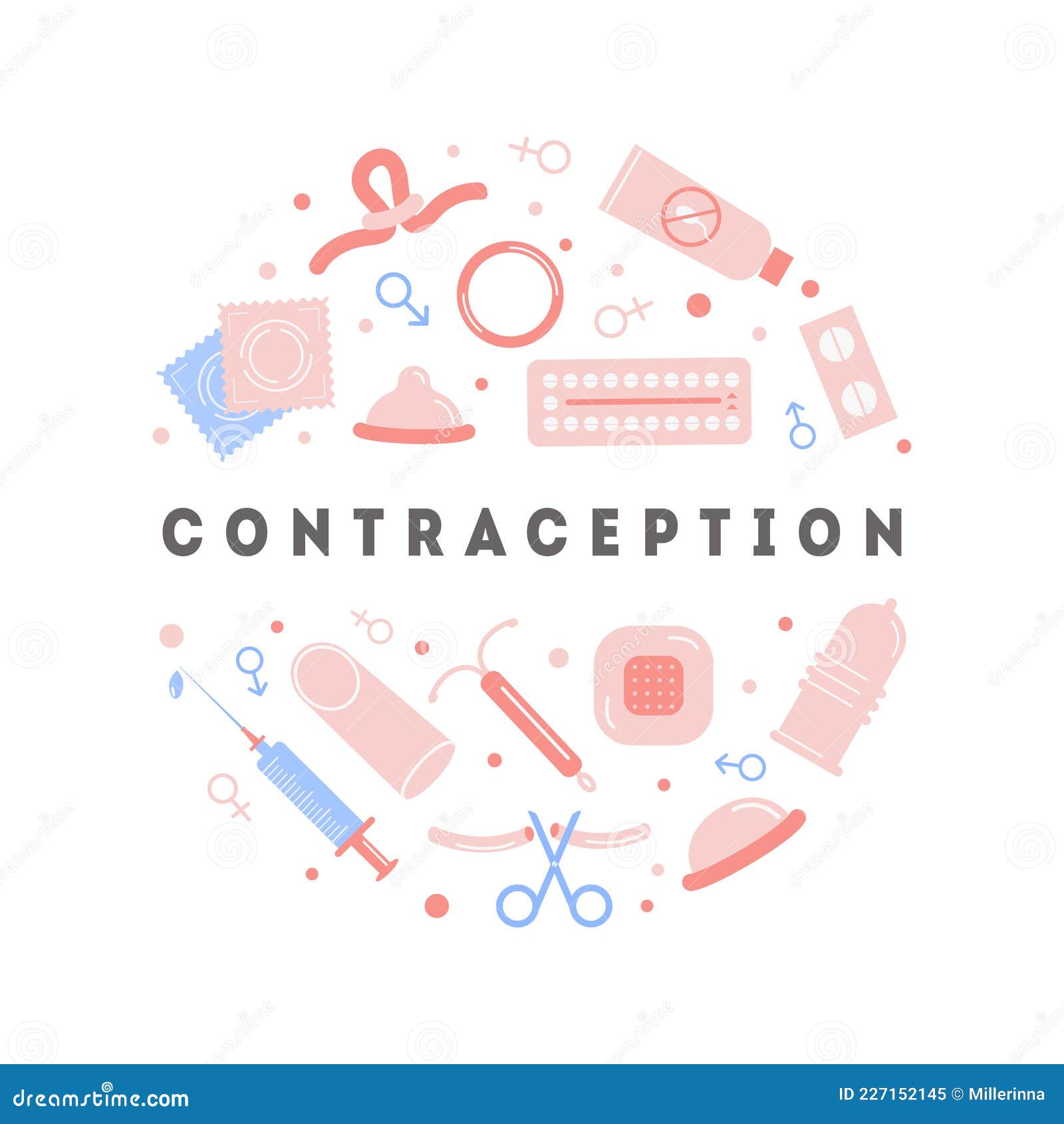 Birth Control Methods Banner Or Card Contraception Colored Flat Icons
