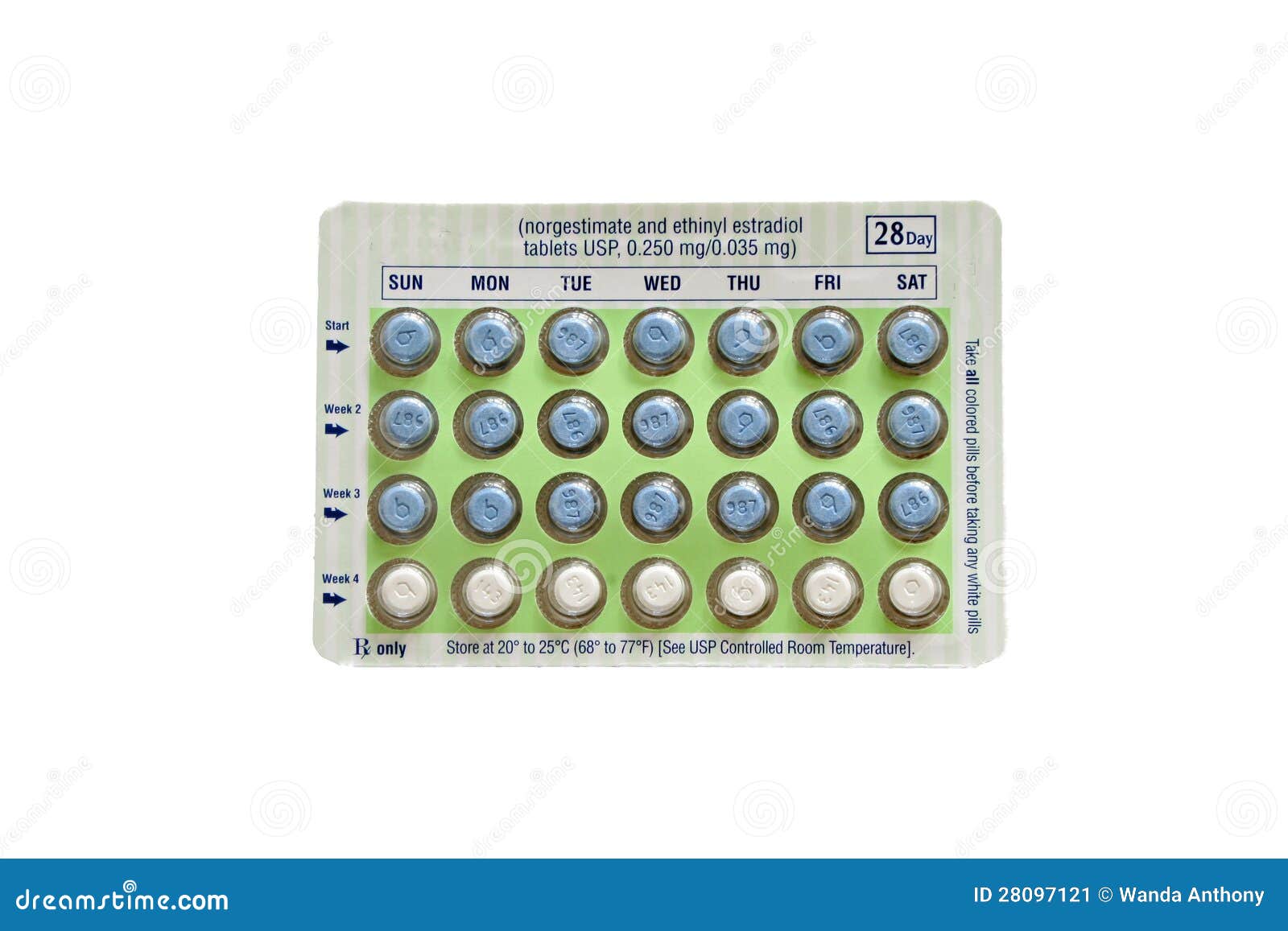 Birth Control Pills stock image. Image of text, prescription - 28097121