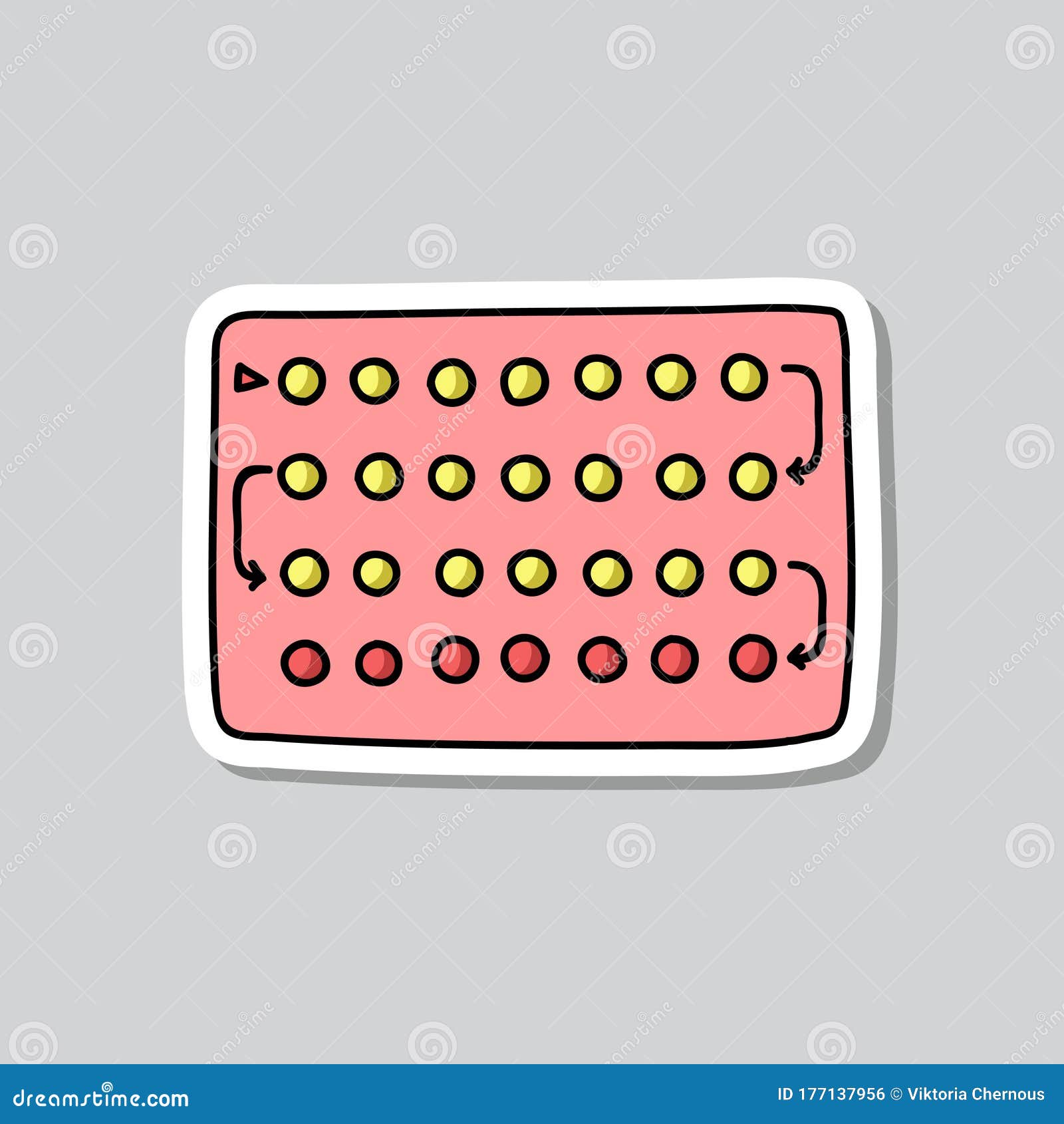 Birth Control Pills Doodle Icon, Vector Illustration Stock Illustration ...