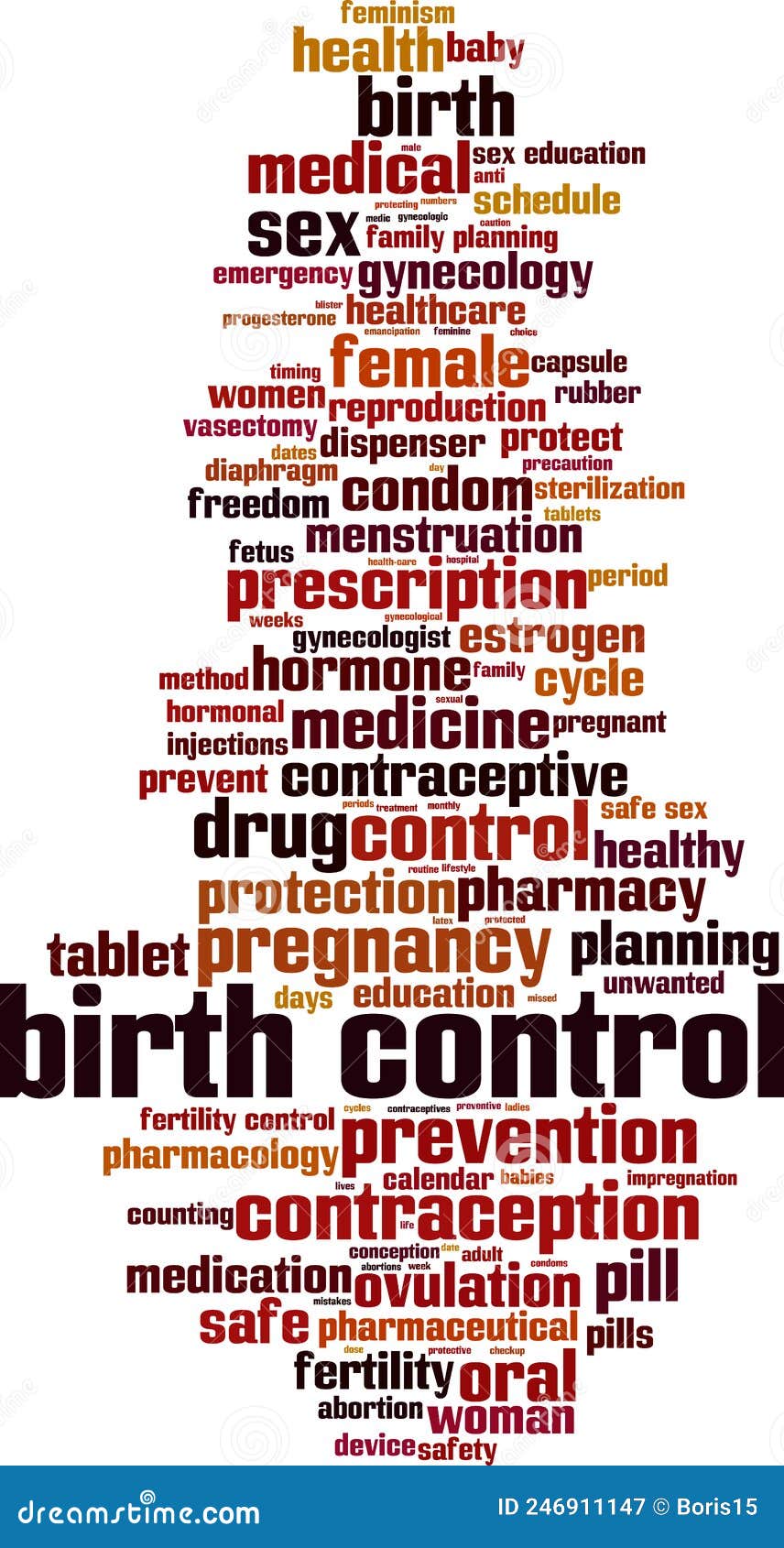 Contraceptive Word Lettering Typography. Safety Sex. Birth Control ...
