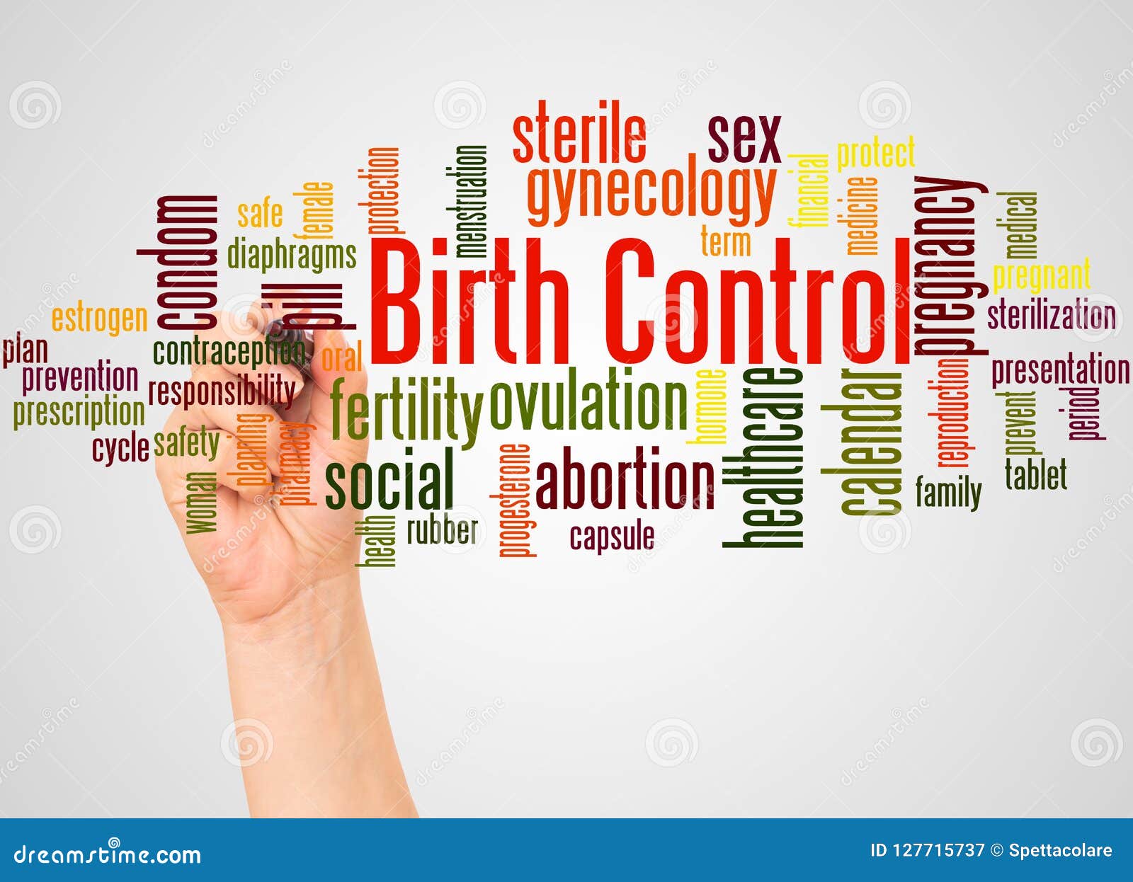 Birth Control Word Cloud and Hand with Marker Concept Stock Image ...