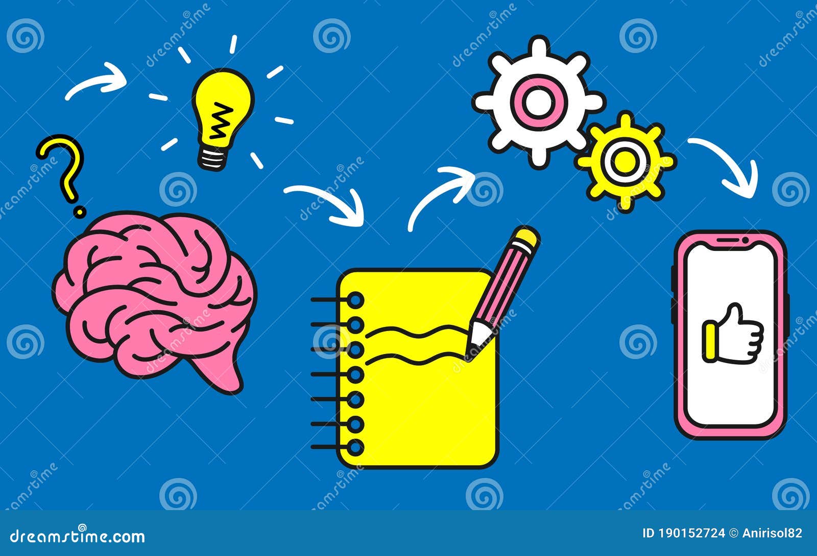 The Birth of an Idea, Creative Process. Creating Something New. Stock ...