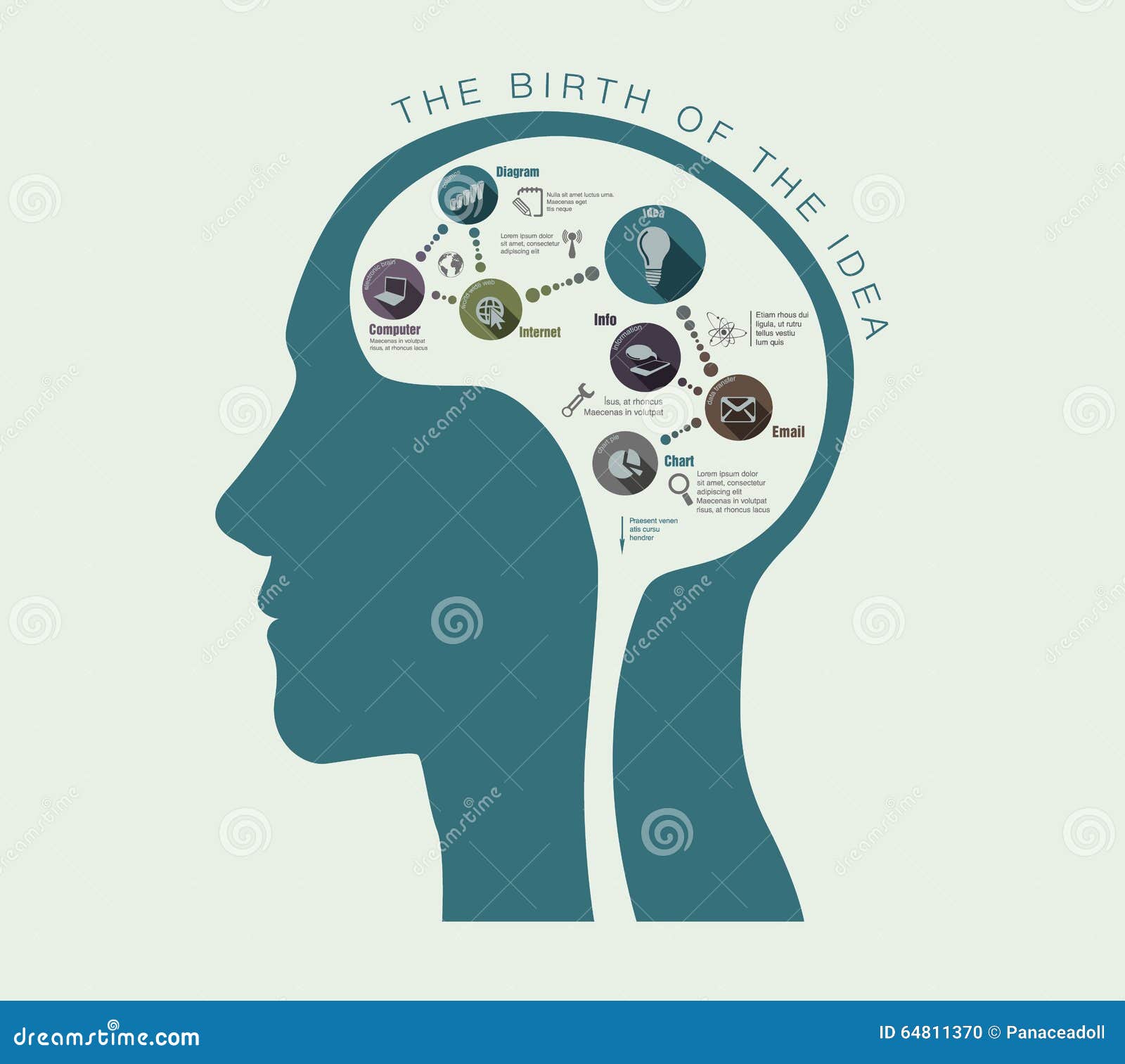 Birth of Ideas in Conceptual Illustration of Head Stock Vector ...