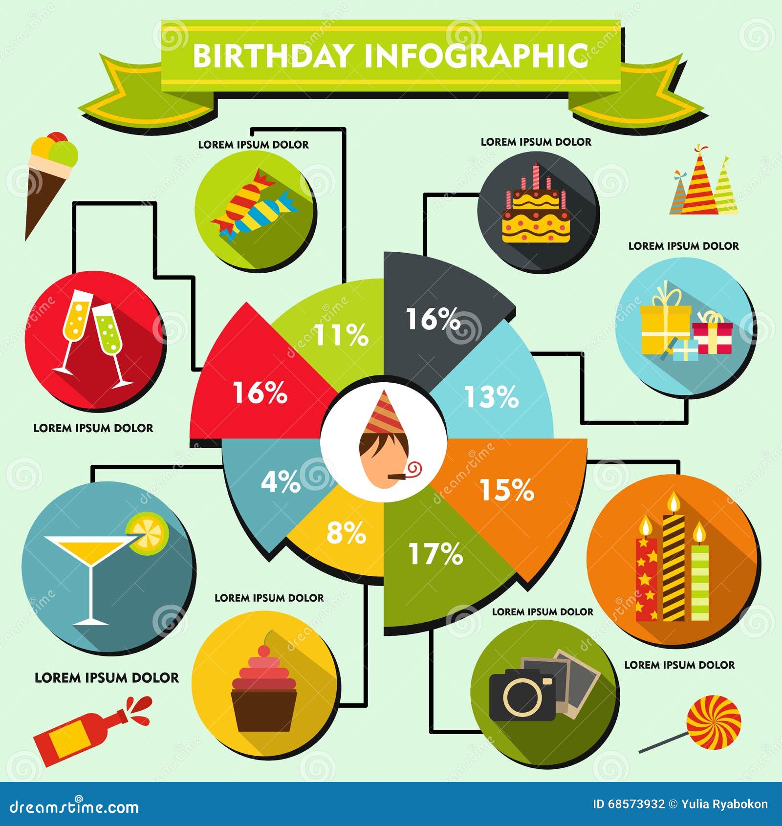 Birthday Infographic, Flat Style Stock Vector - Illustration of cupcake ...