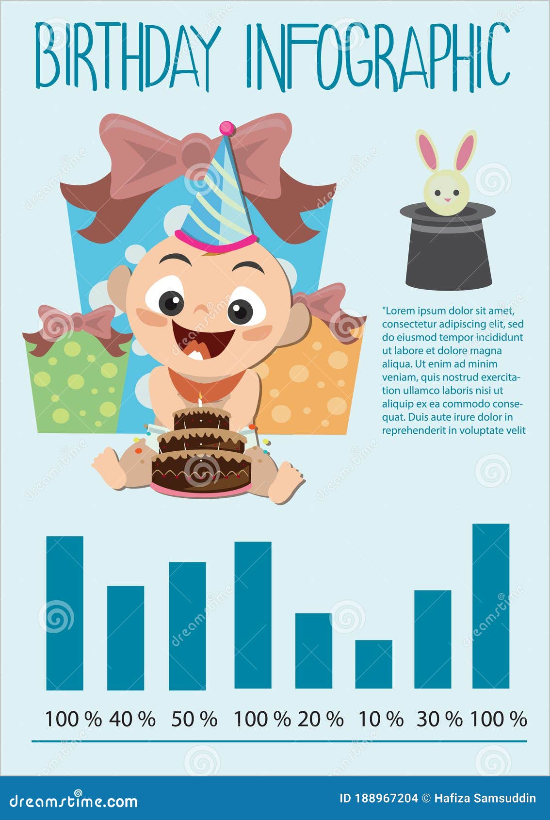 Birthday Infographic. Vector Illustration Decorative Design Stock ...