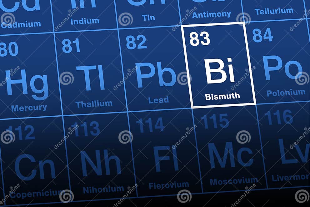Bismuth, Element with Symbol Bi, on the Periodic Table Stock Vector ...