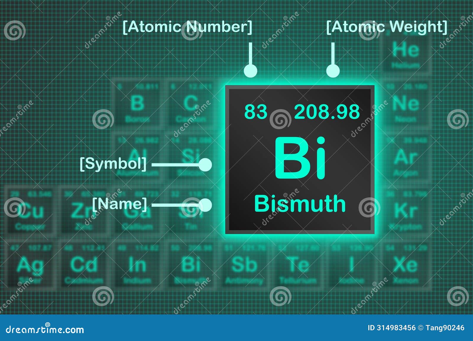 Bismuth Element from Periodic Table with the Neon Light Square Grid ...