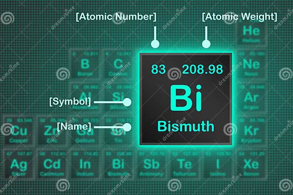 Bismuth Element from Periodic Table with the Neon Light Square Grid ...