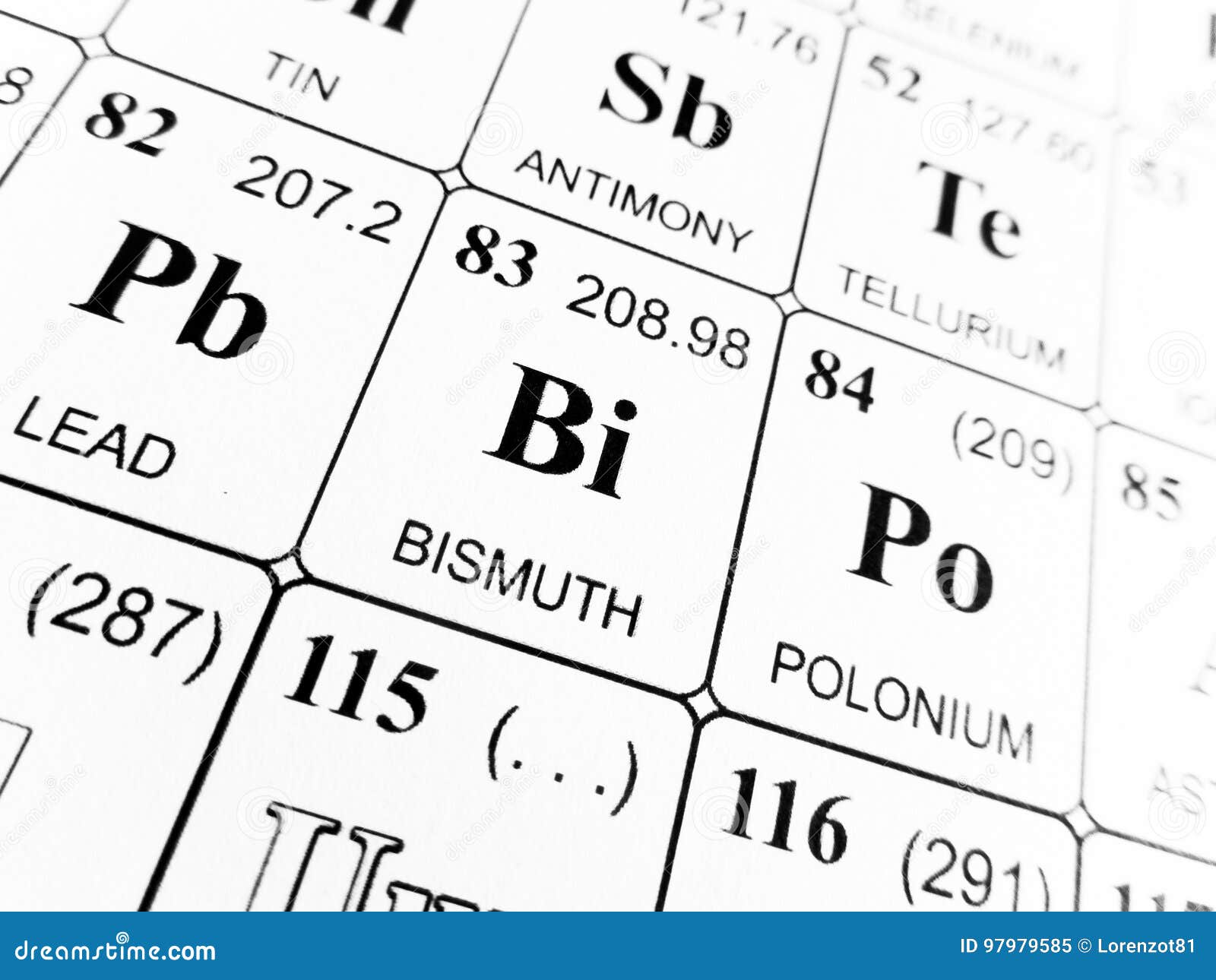 Bismuth Element Periodic Table
