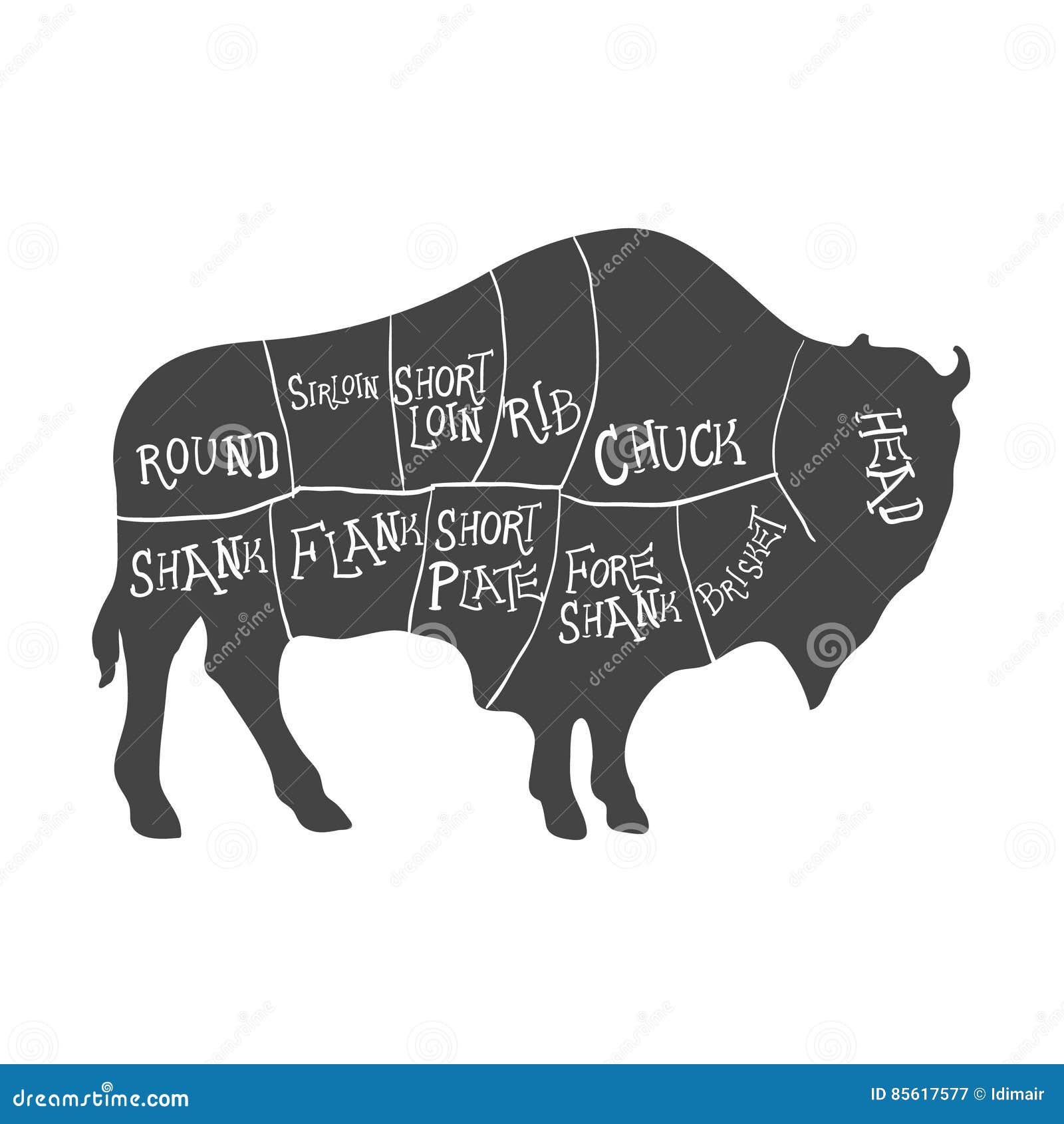 Bison Silhouette with Meat Cut Scheme. Vector Stock Vector ...