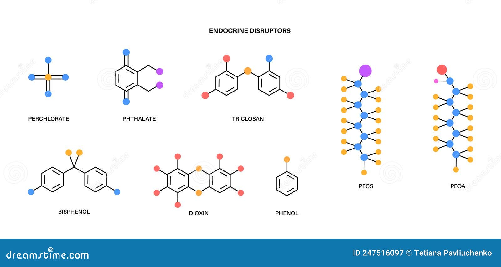 Bisphenol A Molecular Structure, 3d Model Molecule, Bpa, Structural ... Bisphenol A Molecular Structure, 3d Model Molecule, Bpa, Structural ...