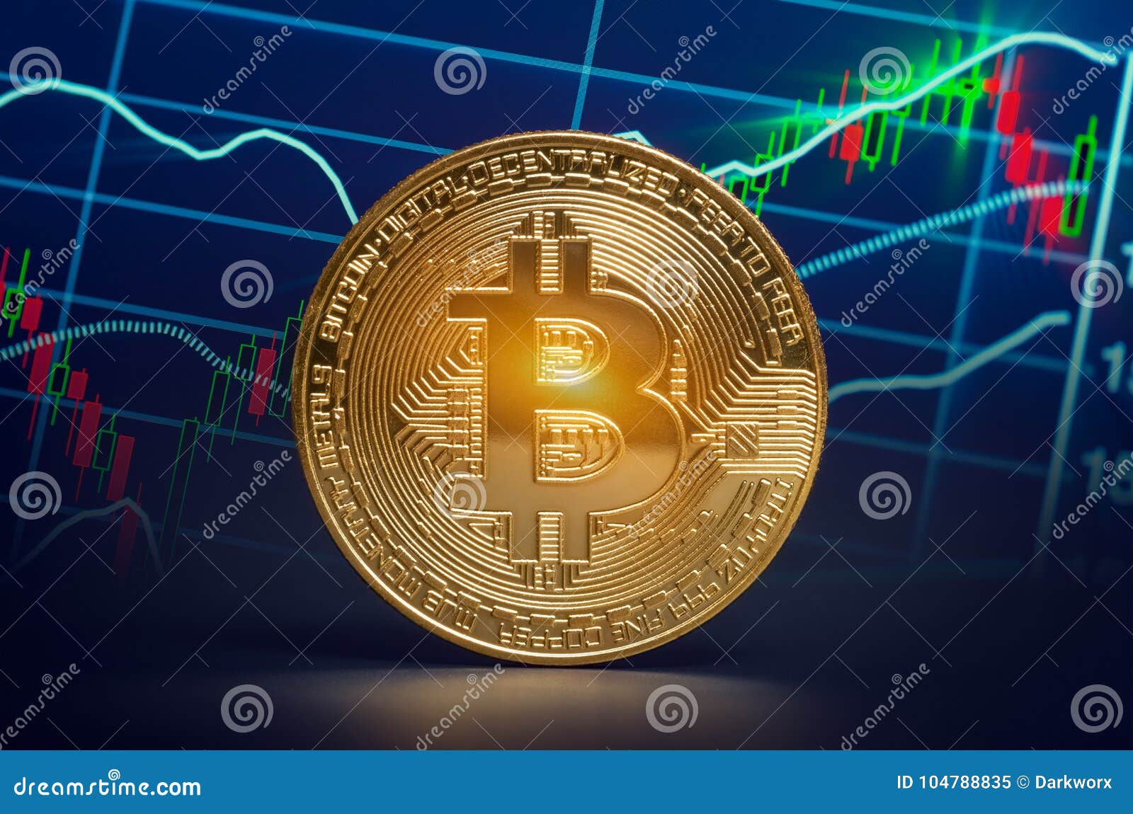 Bitcoin Brilhante Macro E Carta De Troca Dos Dados Do Mercado Cripta ...