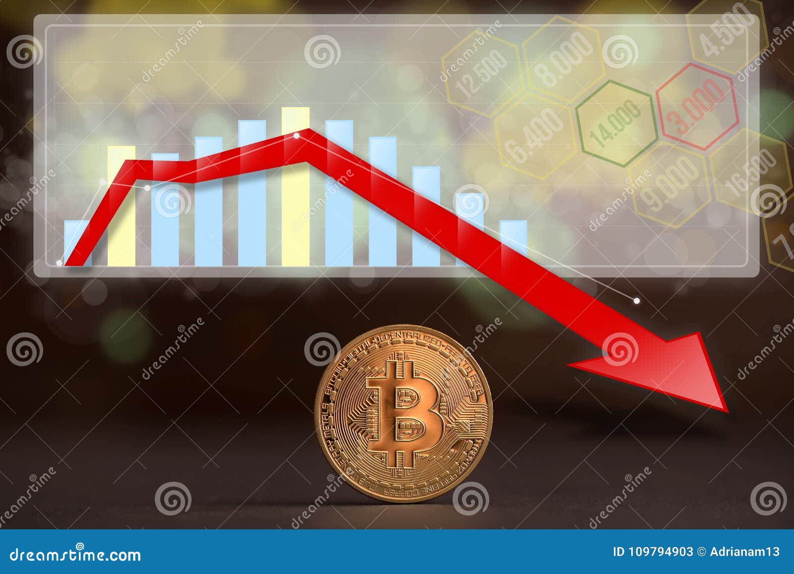 Bitcoin Coin with a Decreasing Trend Graph Stock Image - Image of bank ... Bitcoin Coin with a Decreasing Trend Graph Stock Image - Image of bank ...