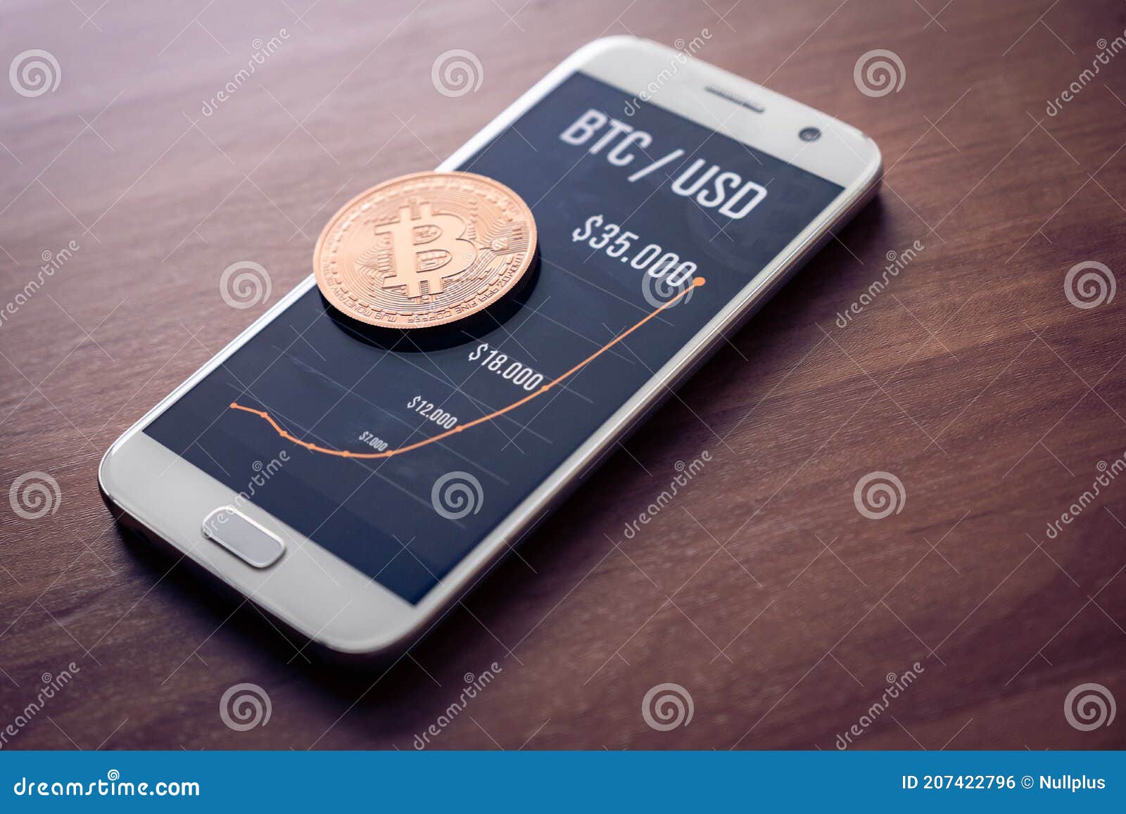 Bitcoin Cryptocurrency Financial Chart on Phone Stock Photo - Image of ...