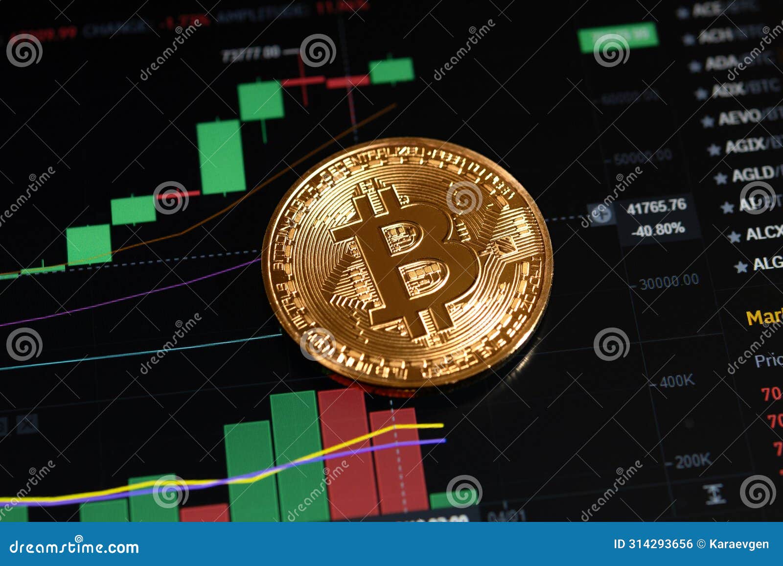 Bitcoin Cryptocurrency Gold Coin. Rise and Fall Charts of Bitcoin Stock ...