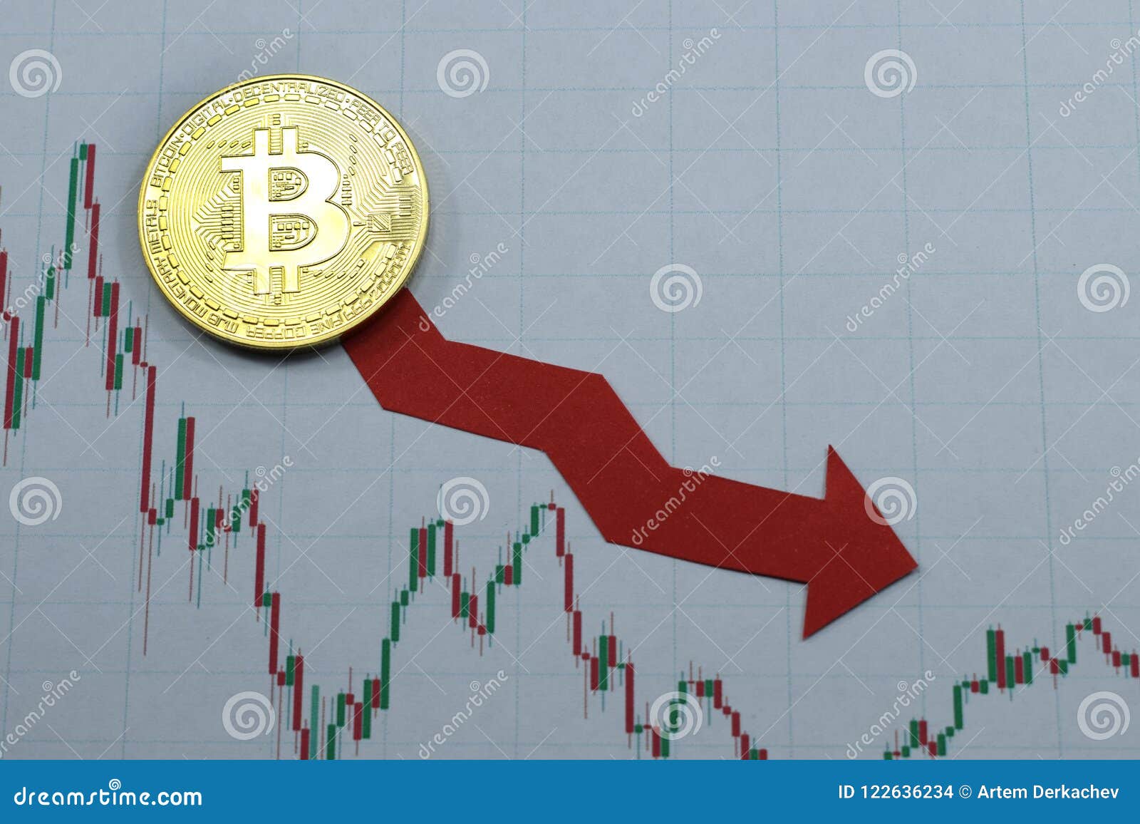 Bitcoin Falls in Price, and the Schedule for the Fall of Bitcoin Stock ...