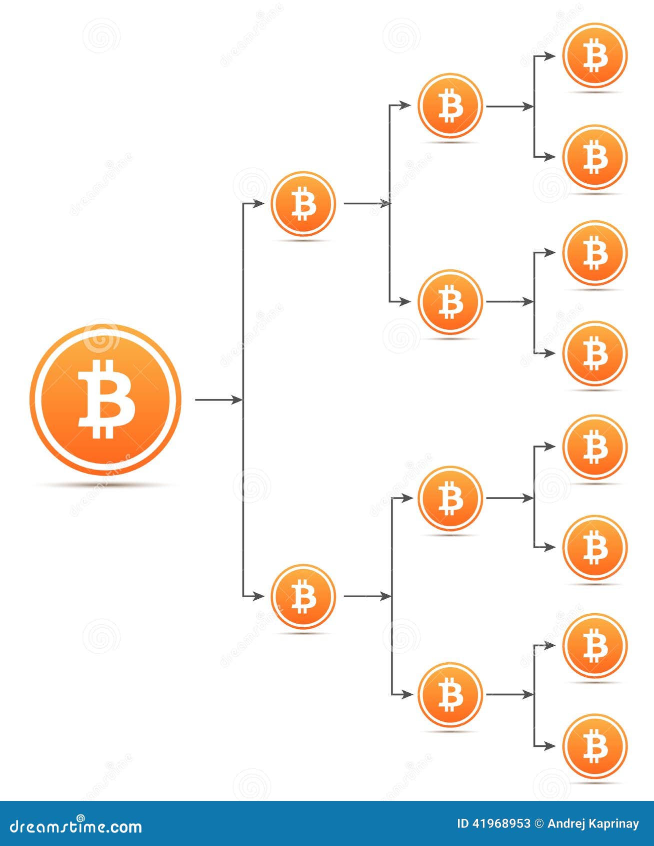 Tree Chart Steps Infographics - Can Illustrate A Strategy, Workflow Or ...