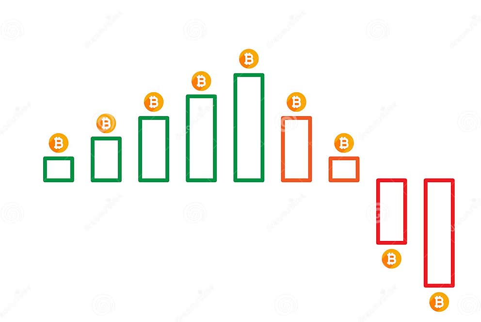 Bitcoin Prediction Chart, Editable Vector Illustration Stock Vector ...