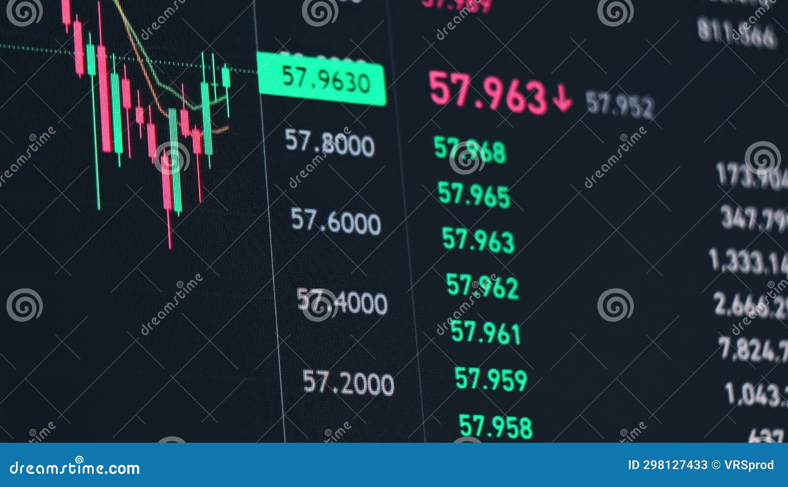 Bitcoin Trading with Price Evolution, Depth of Market, Graph of Crypto ...