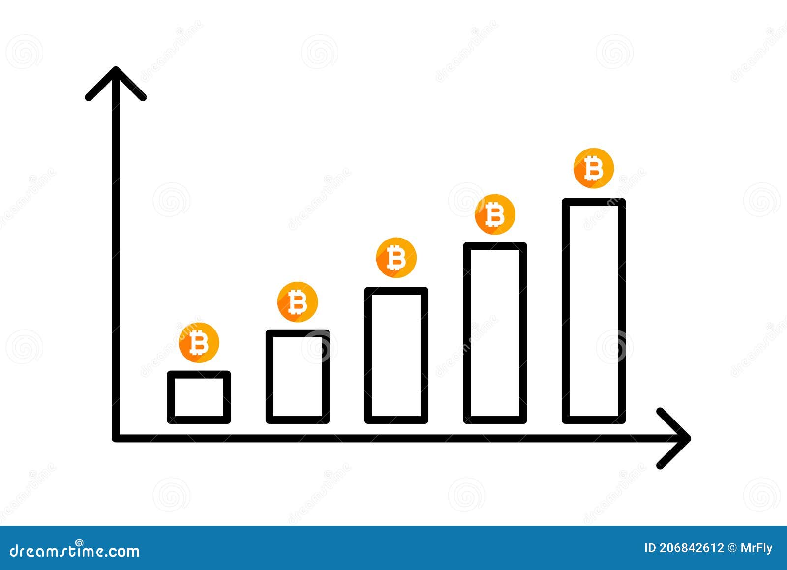 Bitcoin Prediction Chart, Editable Vector Illustration Stock Vector ...